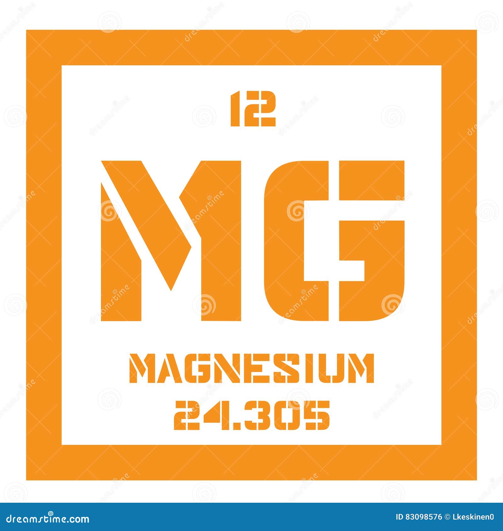Chemisches Element Des Magnesiums Vektor Abbildung - Illustration von ...