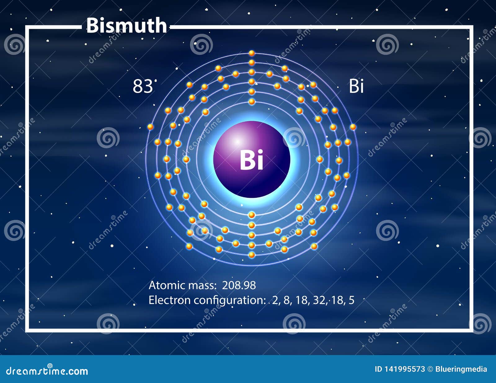 Chemist Atom of Bismuth Diagram Stock Vector - Illustration of ...