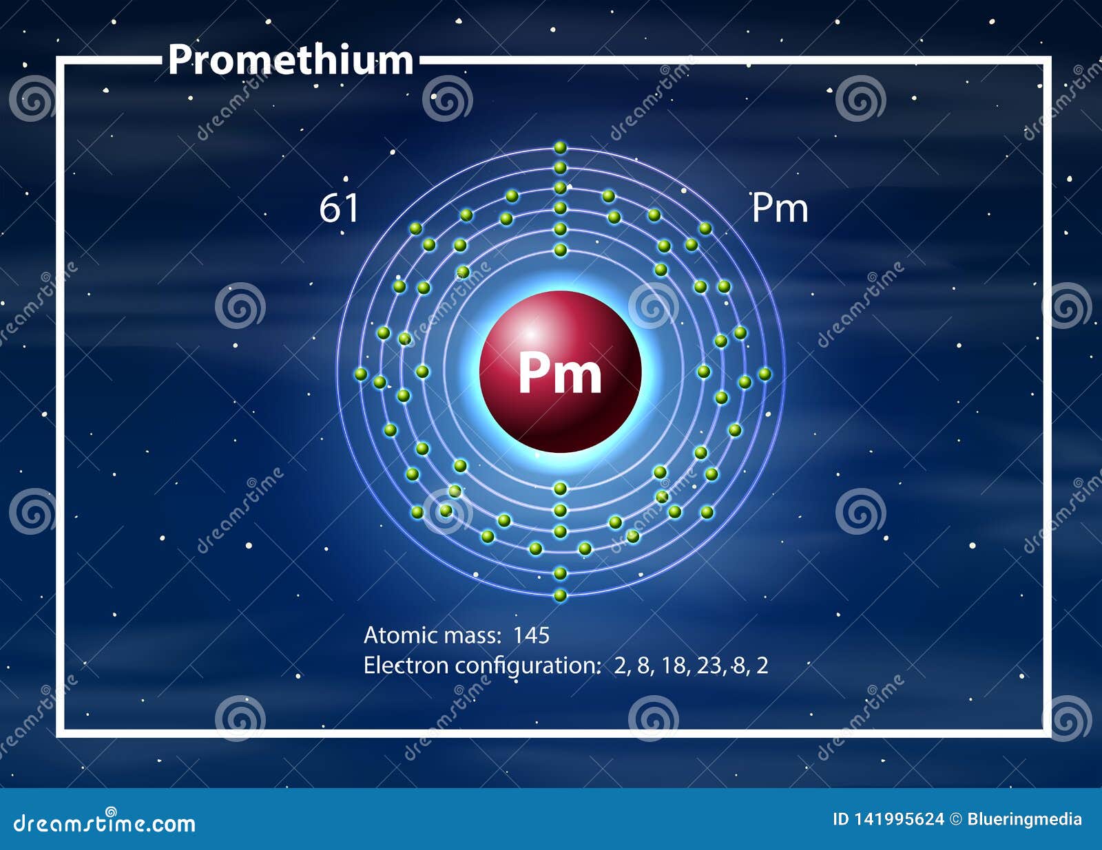 Chemist Atom of Prometh Diagram Stock Vector - Illustration of atomic ...