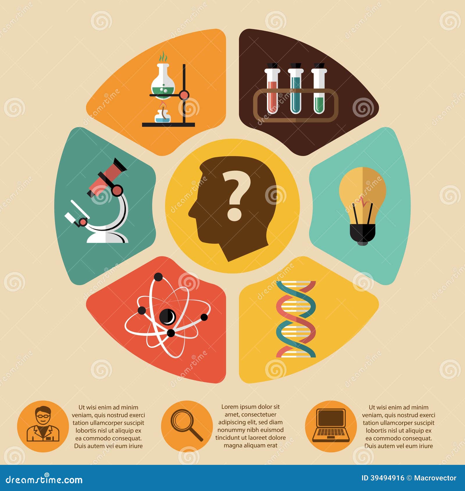 Chemistry Bio Technology Science Infographics Stock Vector ... Chemistry Bio Technology Science Infographics Stock Vector ...