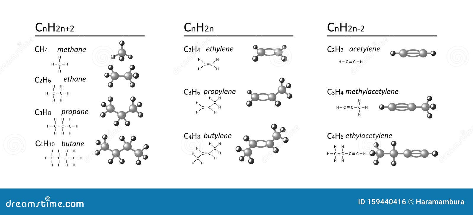 C3h4 3d Structure