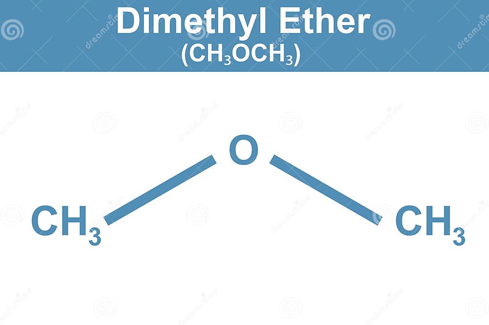 Chemistry Illustration of Dimethyl Ether in Blue Stock Illustration ...