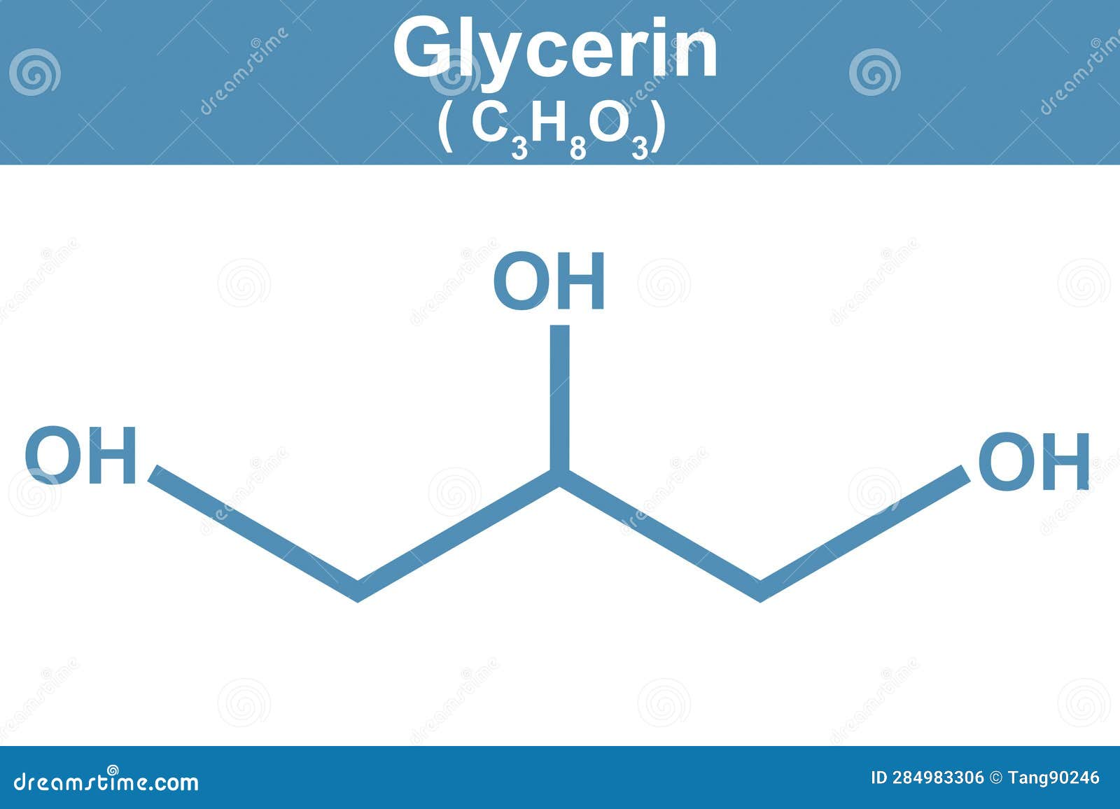 Glycerin Structure