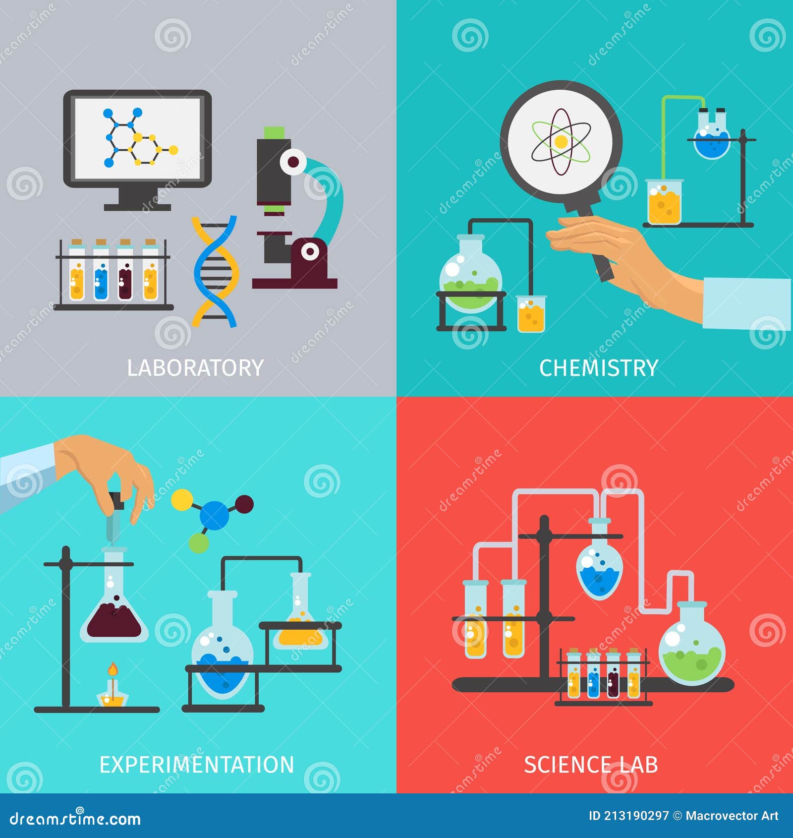 Chemistry Lab Flat Icon Set Stock Vector - Illustration of equipment ...