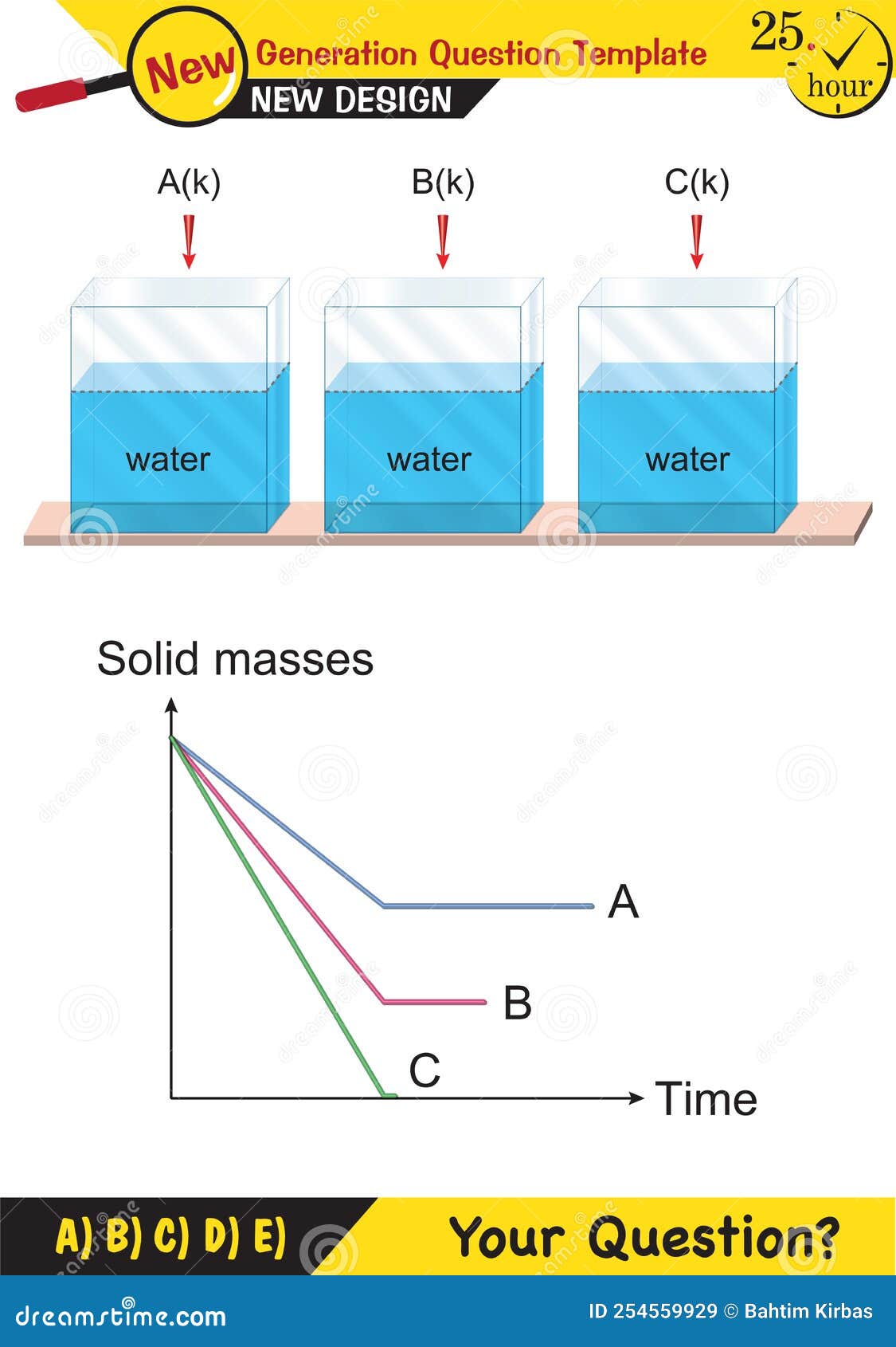 Chemistry Lecture Notes - Mixtures Topic Stock Vector - Illustration of ...