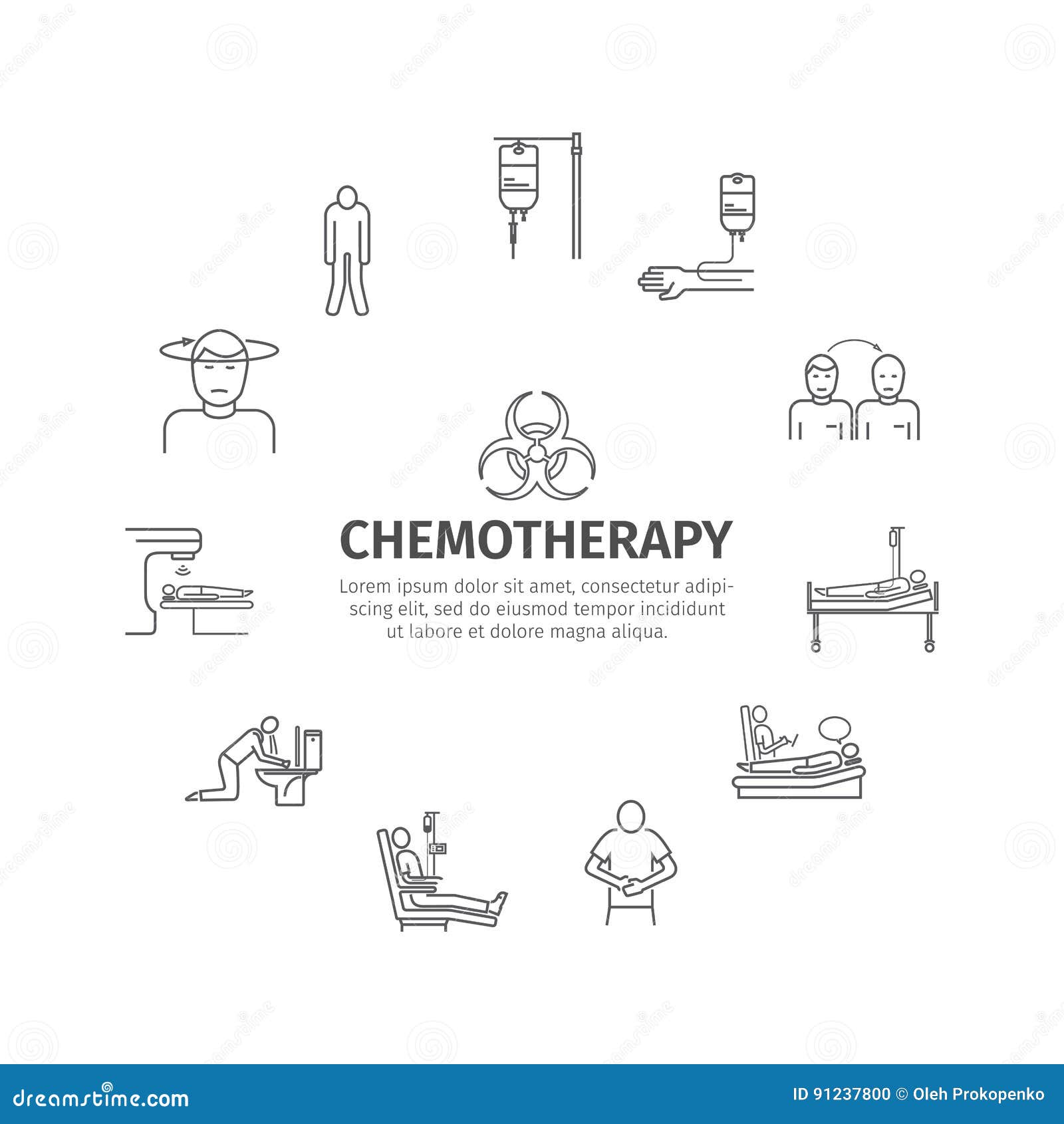 Chemotherapy Line Icons Set. Stock Vector - Illustration of patient ...
