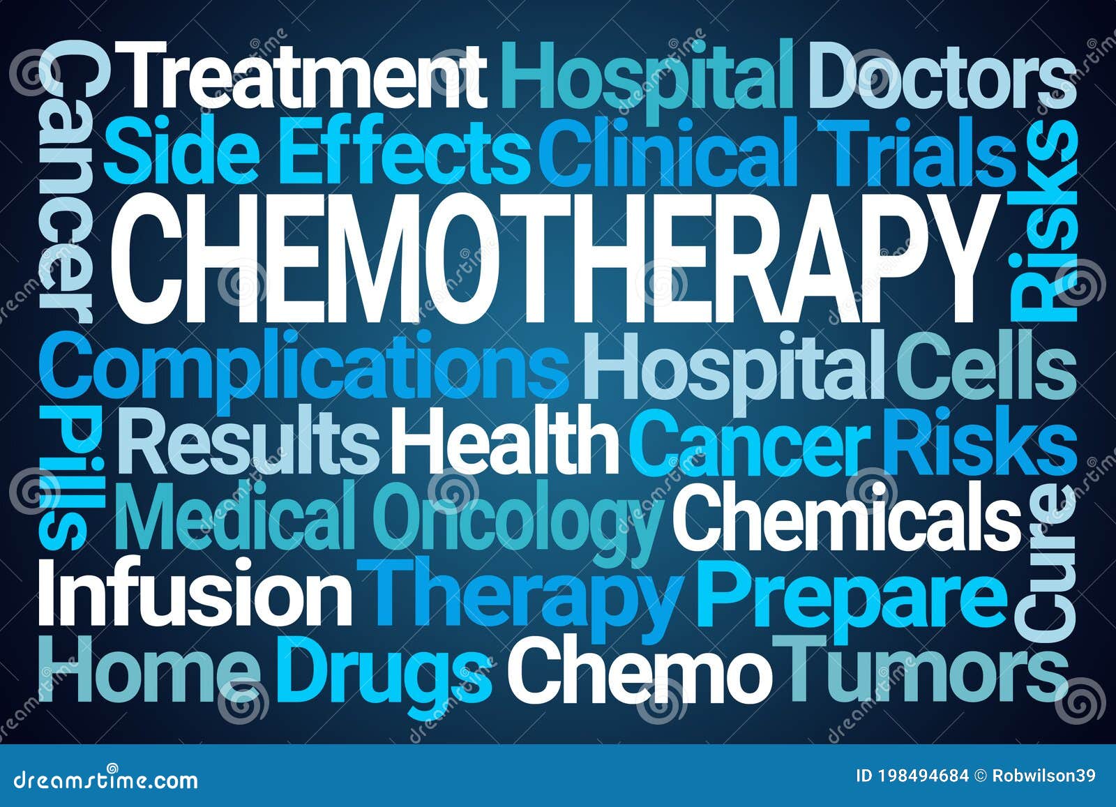 Chemotherapy Word Cloud stock illustration. Illustration of tagcloud ...