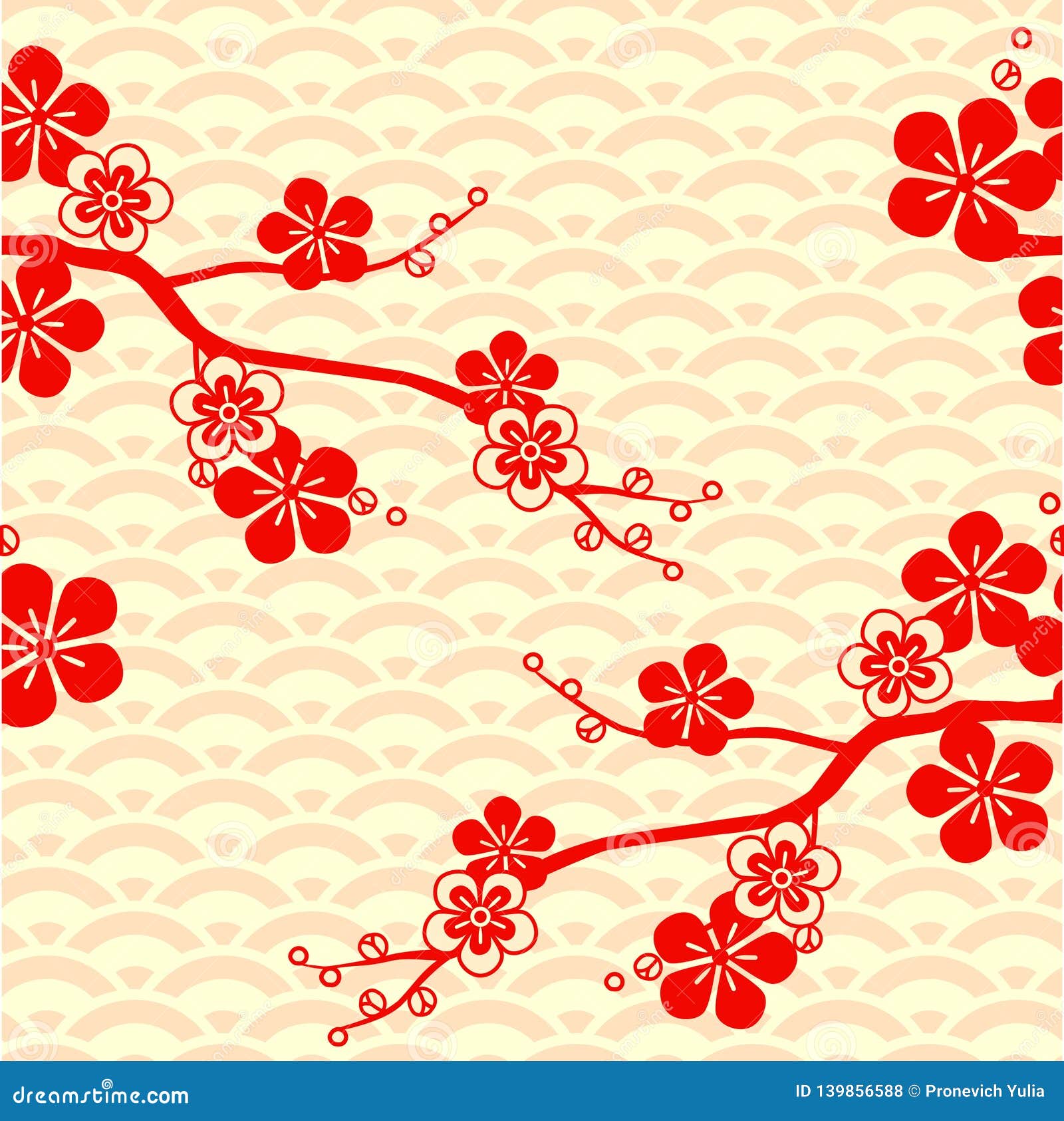 Oriental Motifs Stock Illustrations – 25,351 Oriental Motifs Stock ...