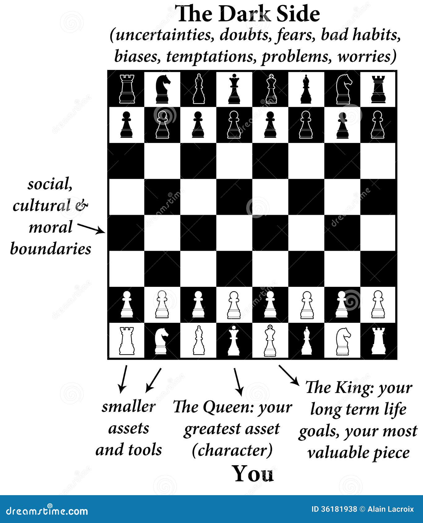 Chess life stock illustration. Illustration of white - 36181938