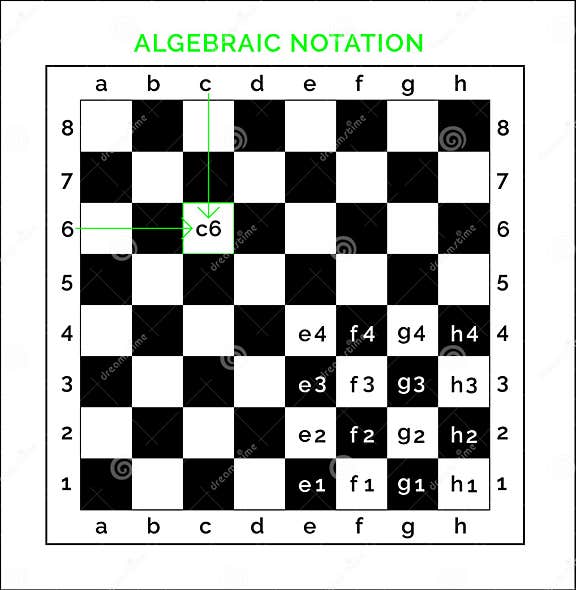 Chess Notation with Letters and Number Stock Vector - Illustration of ...