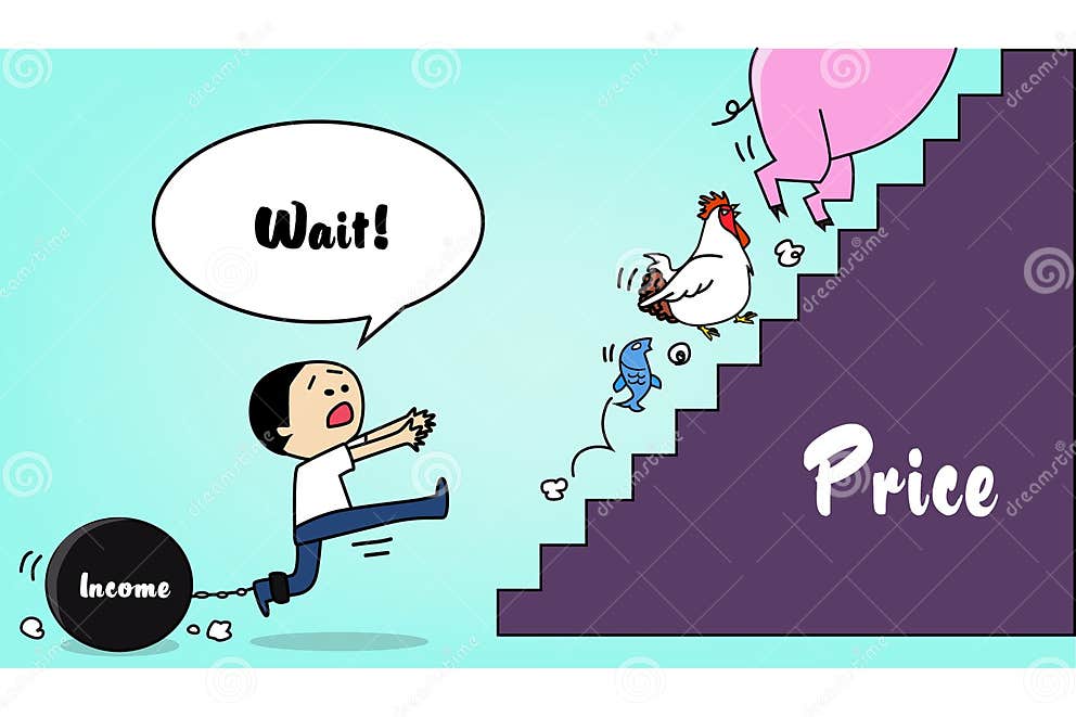 Price of Foods Have Risen in Prices Faster Than Income Increases. Stock ...