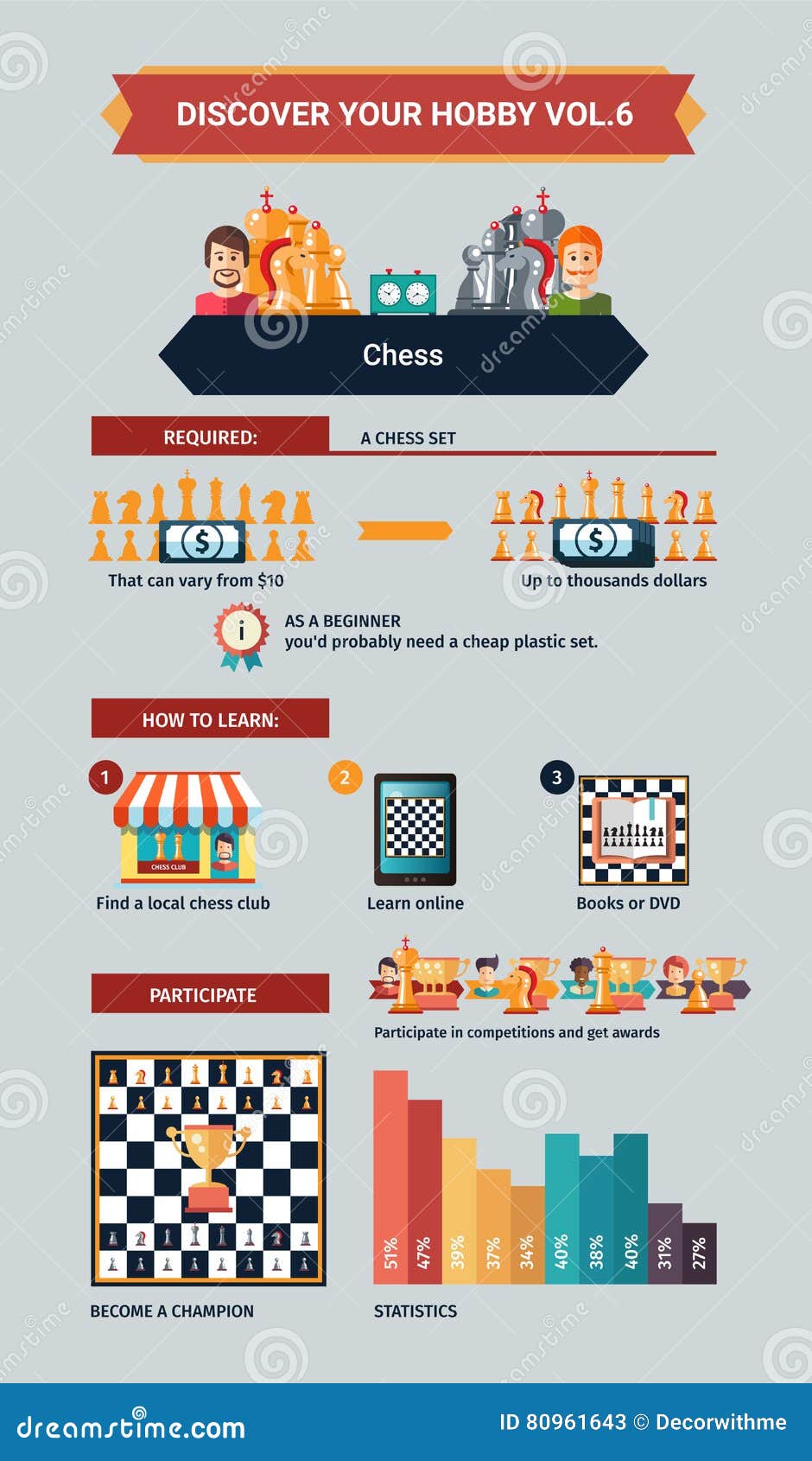 Chess - Poster, Brochure Cover Template Stock Vector - Illustration of ...