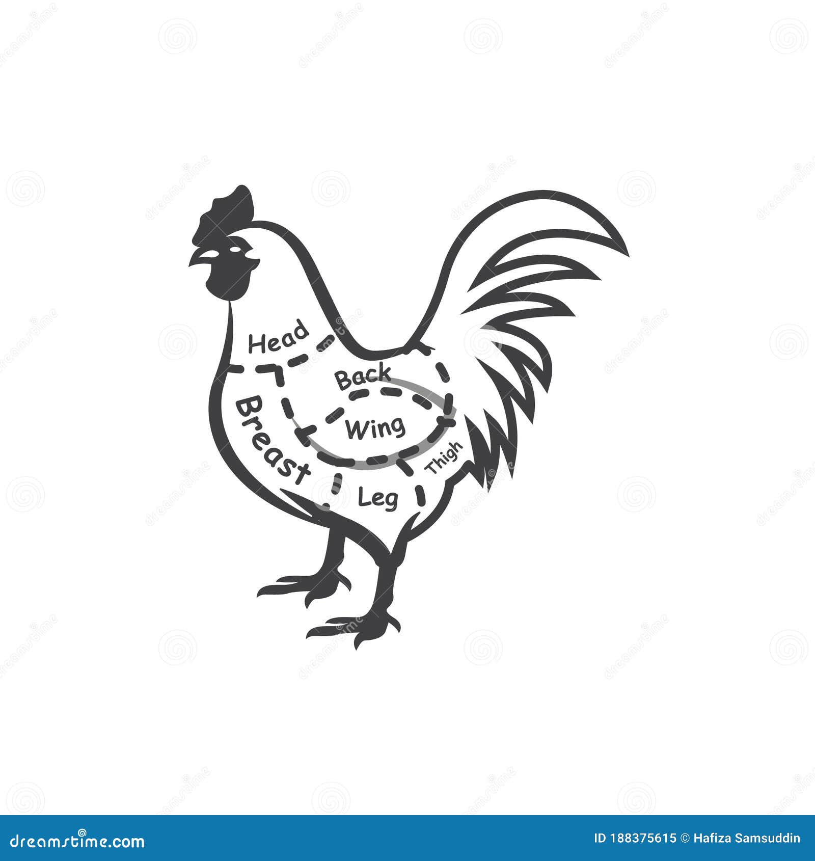 Chicken Cut Chart Stock Illustrations – 227 Chicken Cut Chart Stock ...