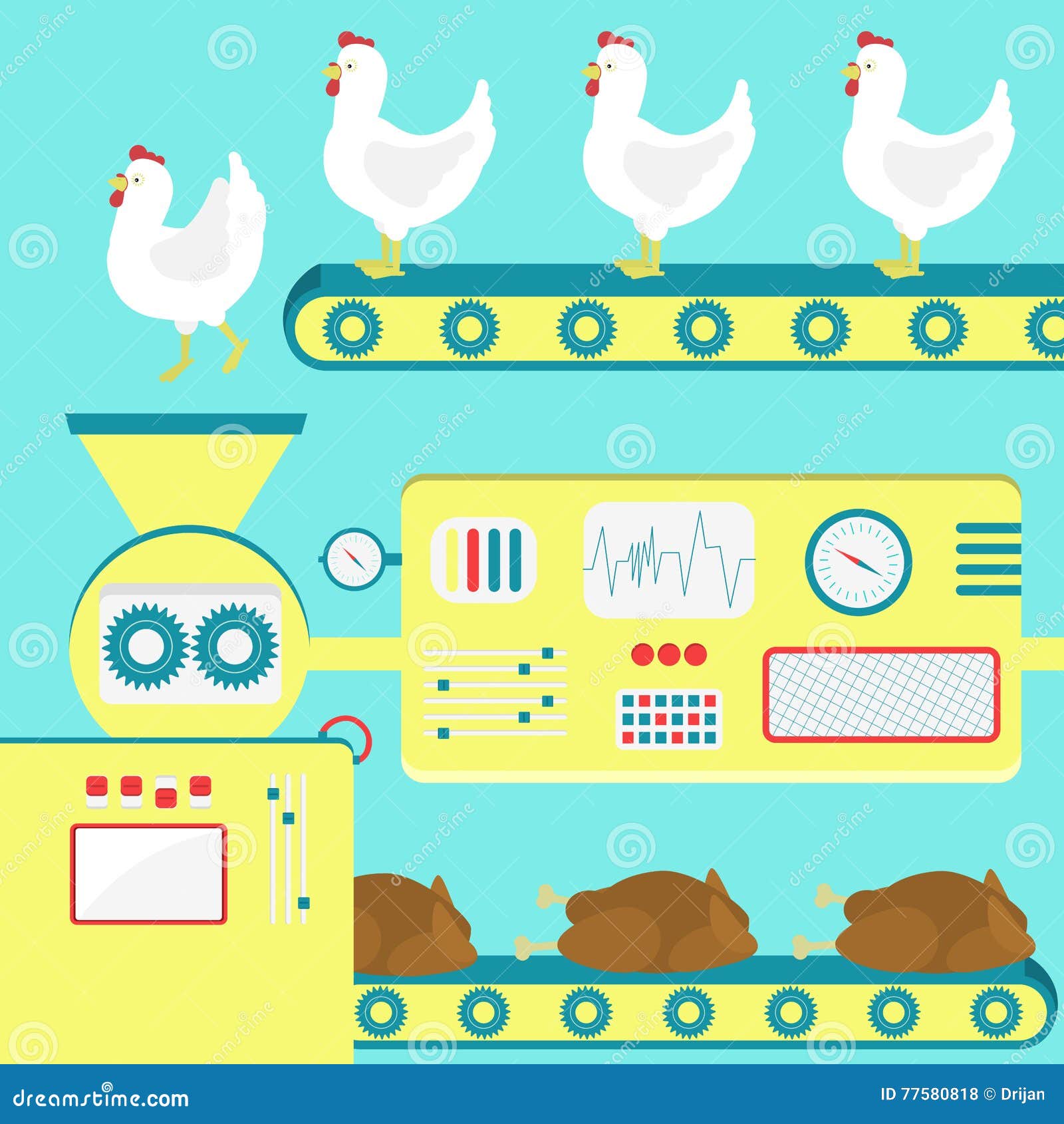 Chicken Slaughterhouse Stock Illustrations – 78 Chicken Slaughterhouse ...