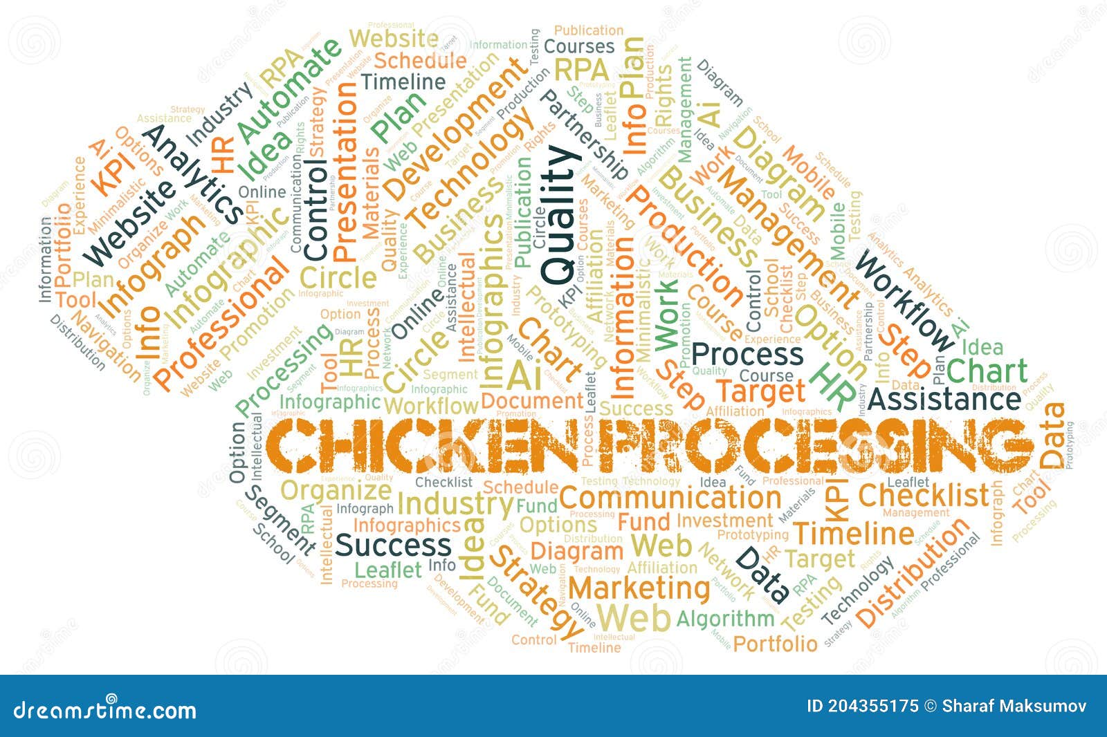 Chicken Processing Typography Word Cloud Create with the Text only ...