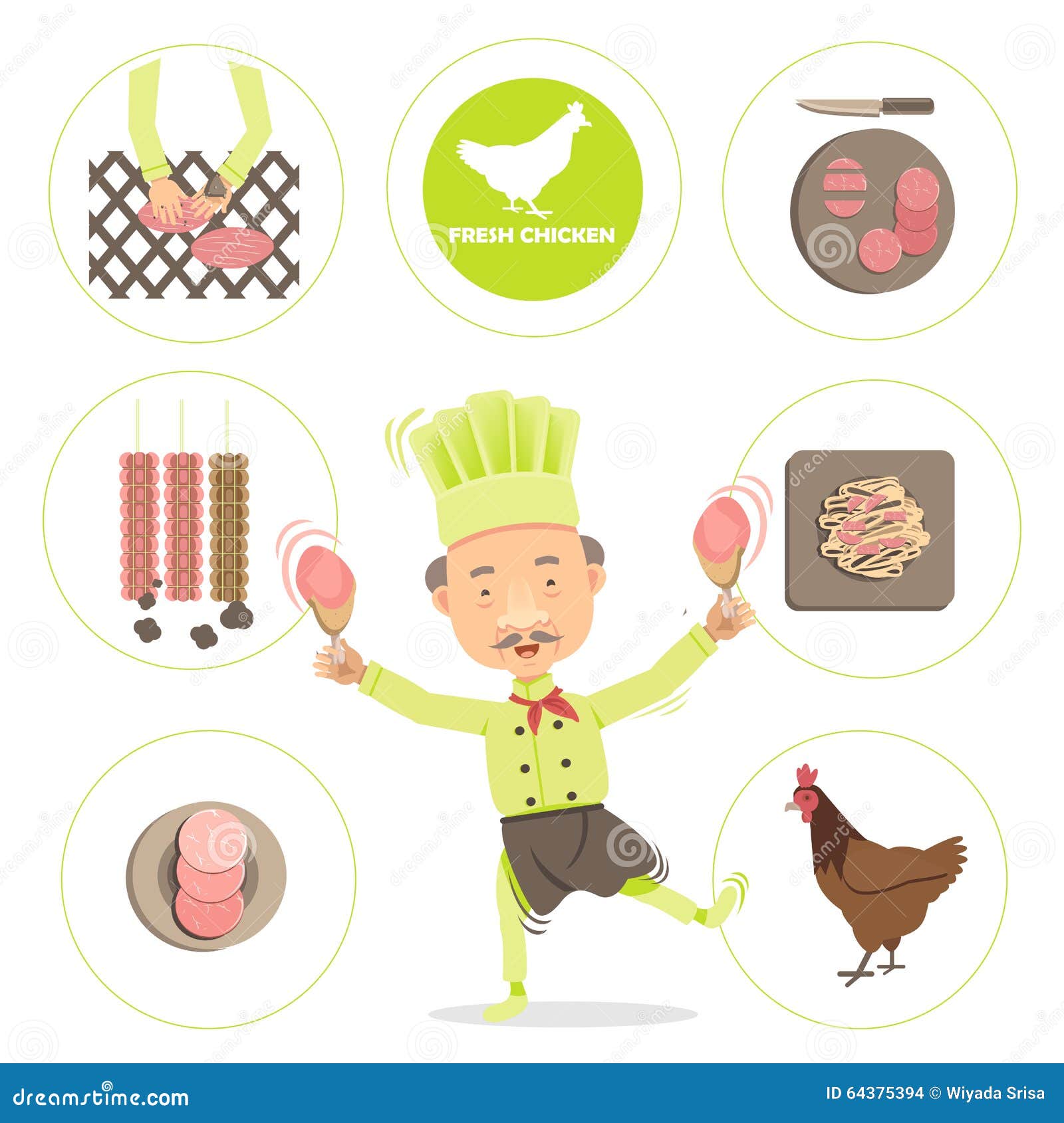 Chicken Production, Factory Line Infographics, Automated Process Of ...