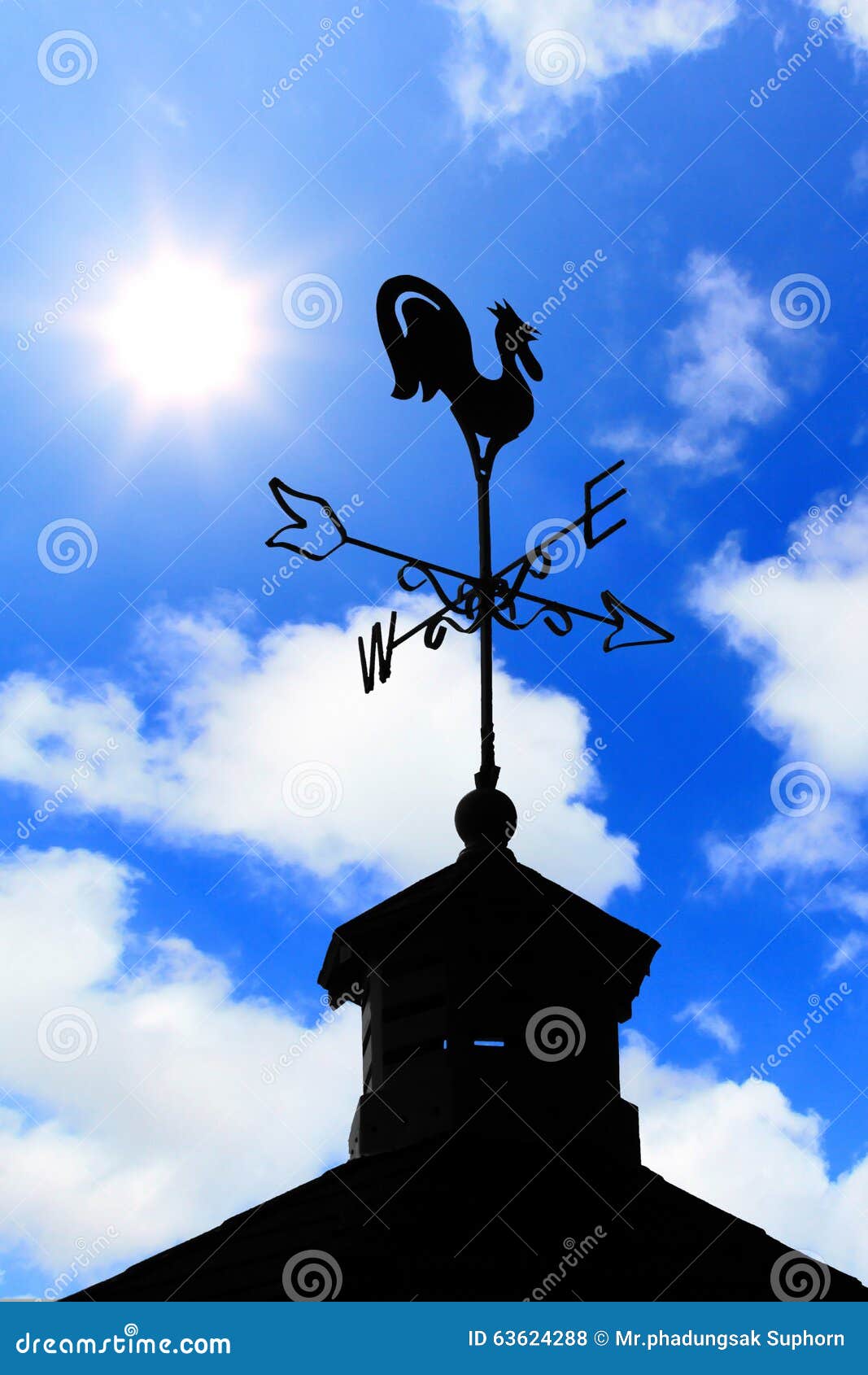 Chicken Style Magnetic Compass Stock Photo - Image of blow, background ...