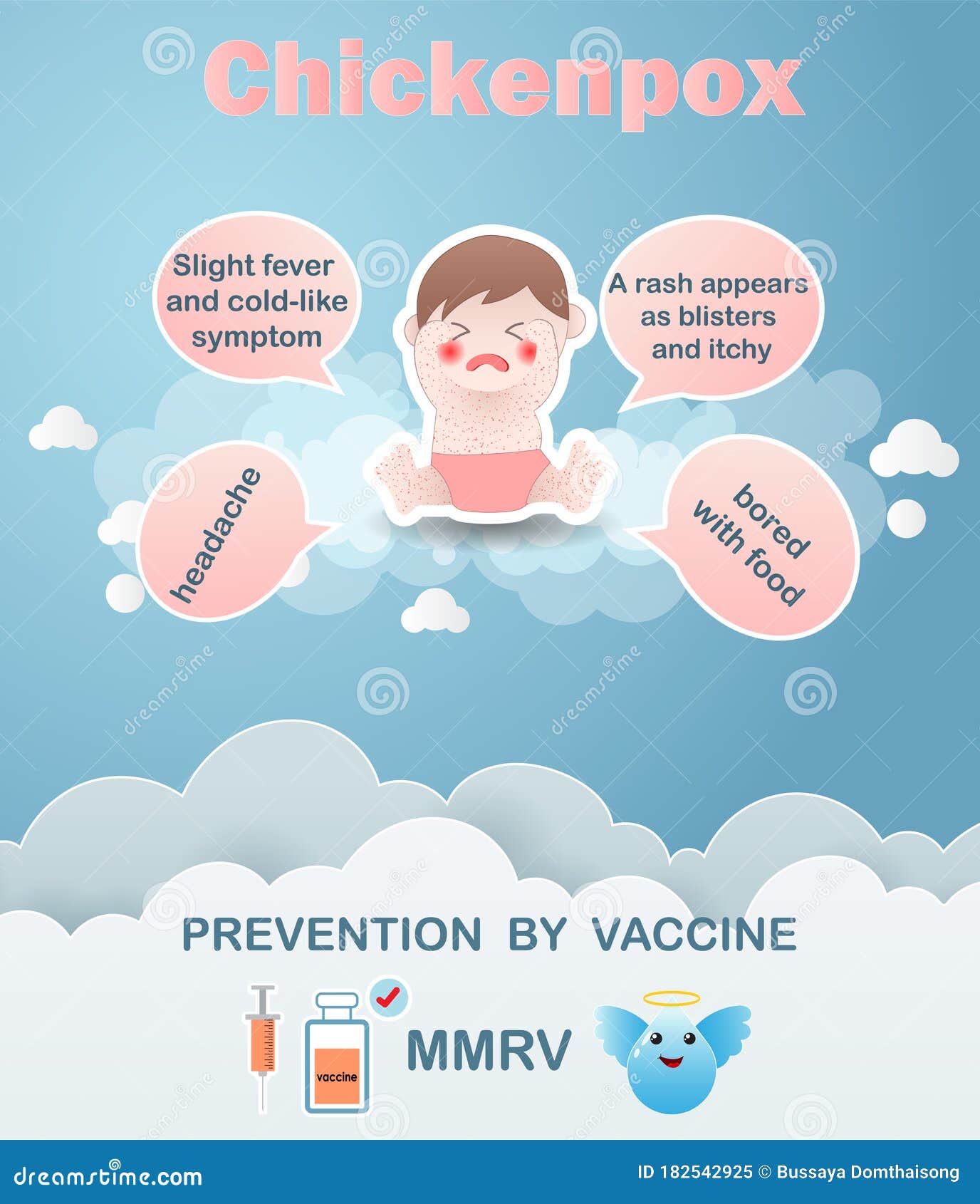 Chickenpox 2 Vaccine for Child Stock Vector - Illustration of care ...