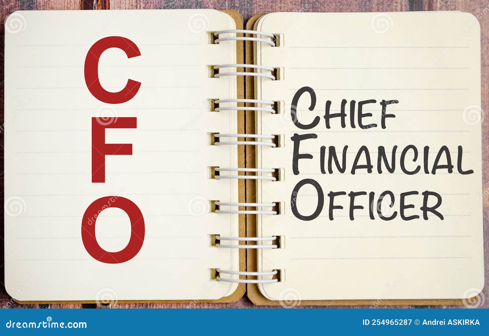 Chief Financial Officer on the Office Desk Stock Image - Image of ...