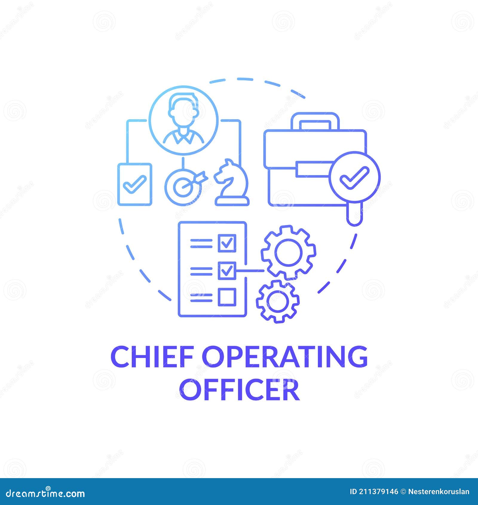 COO, Chief Operating Officer. Concept Table With Keywords, Letters And ...