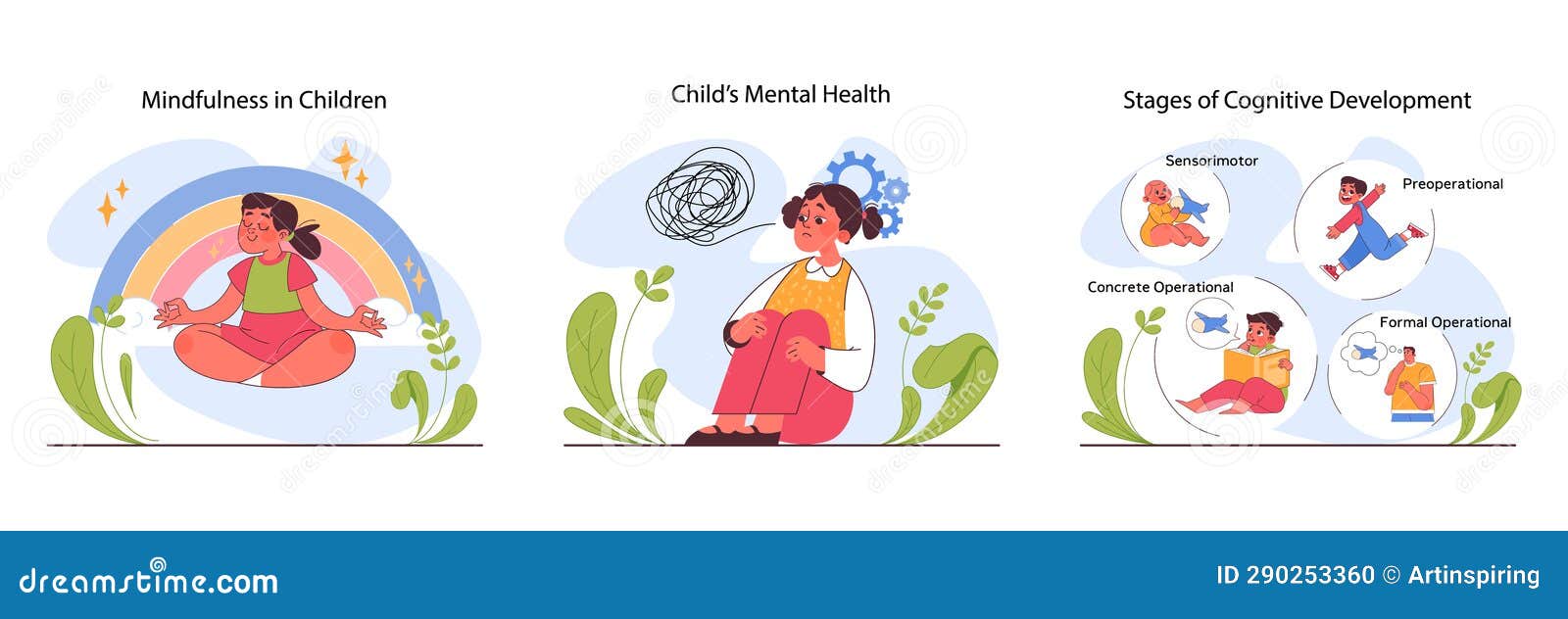 Child Cognitive Development Set. Process of Kids Intelligence ...