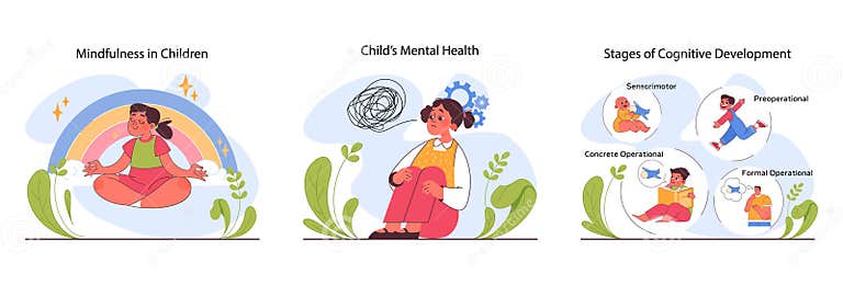 Child Cognitive Development Set. Process of Kids Intelligence ...