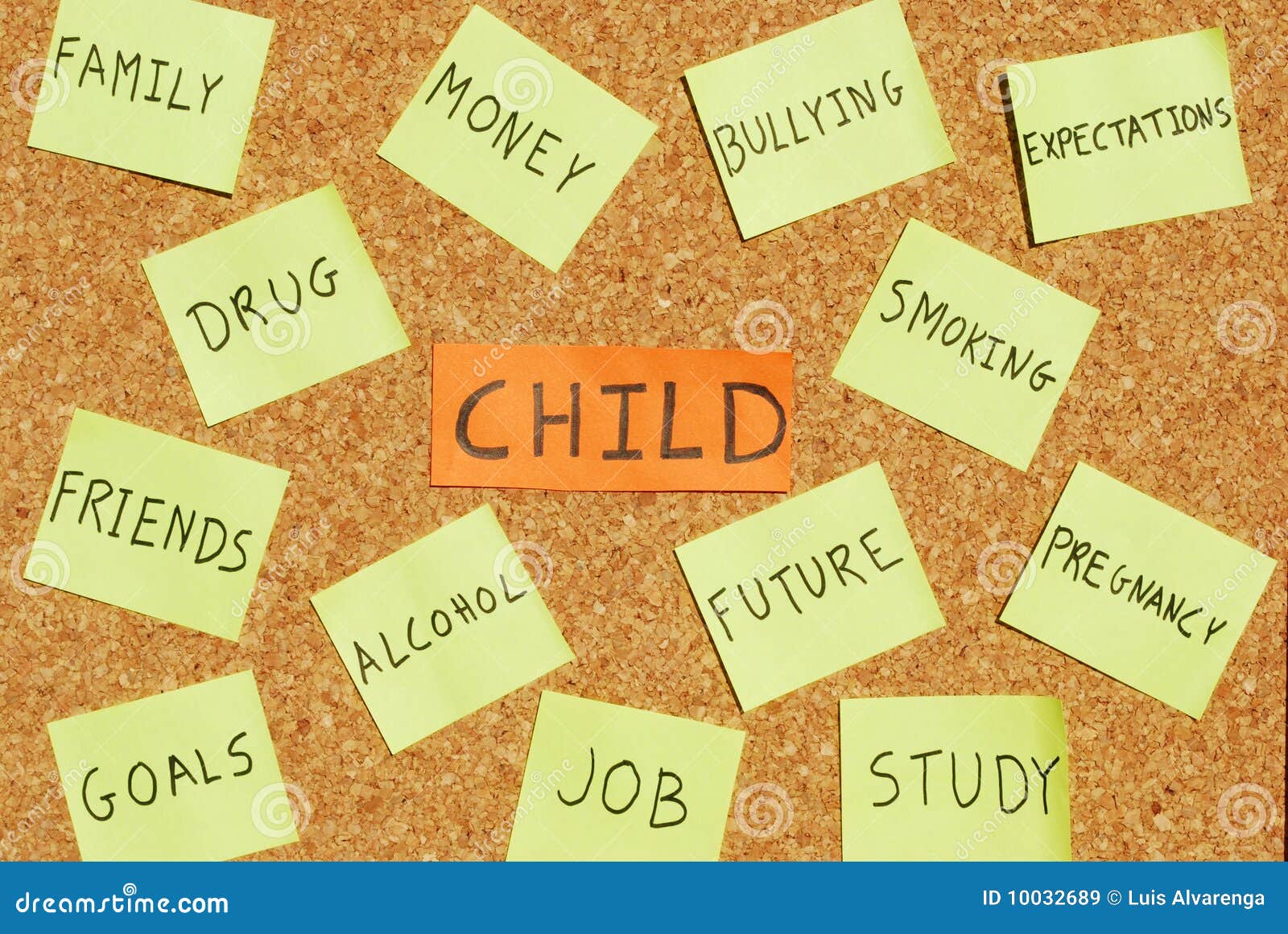 Child concerns stock image. Image of postit, post, frustrations - 10032689
