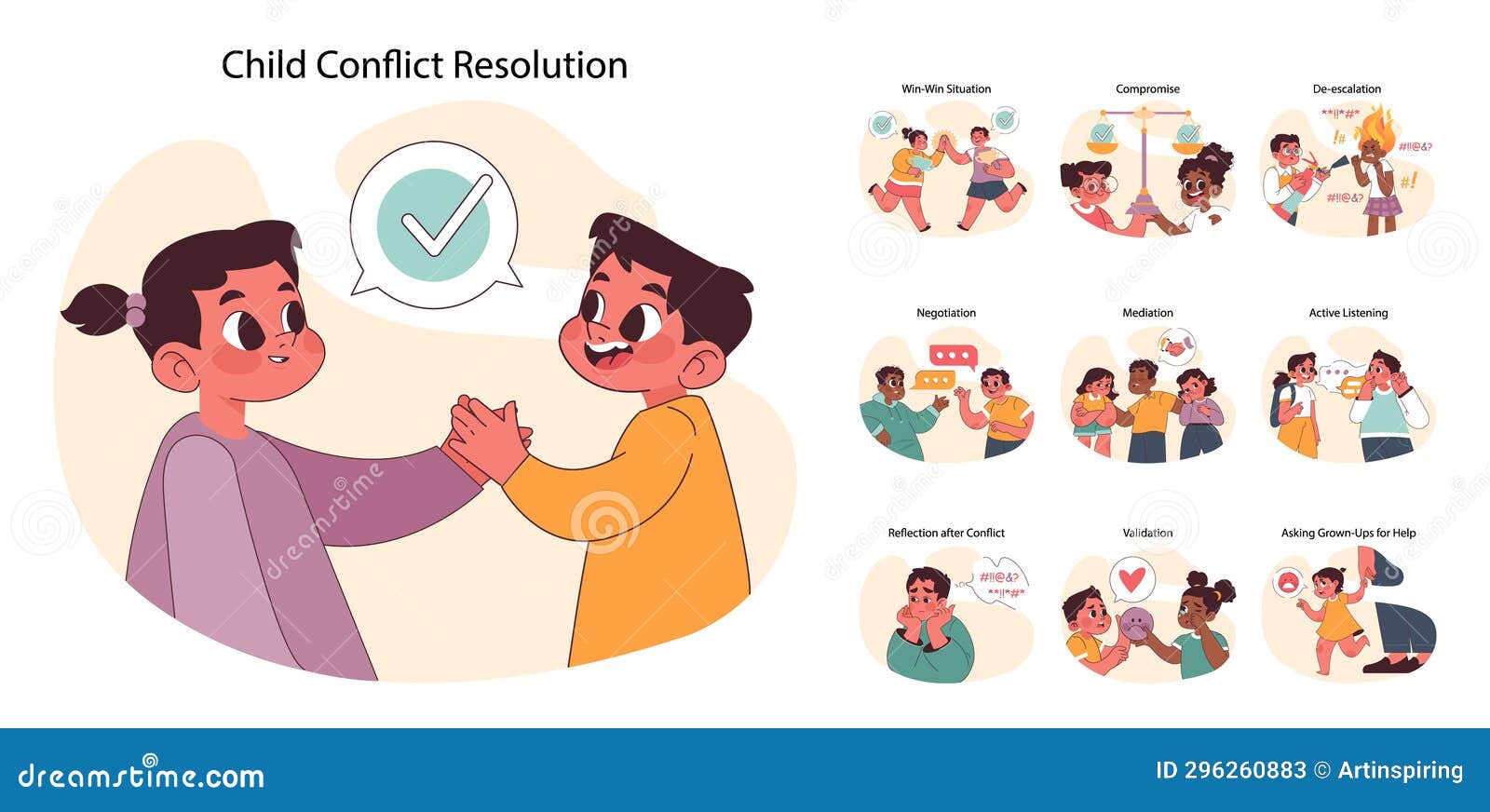Child Conflict Resolution Set. Flat Vector Illustration Stock Vector ...