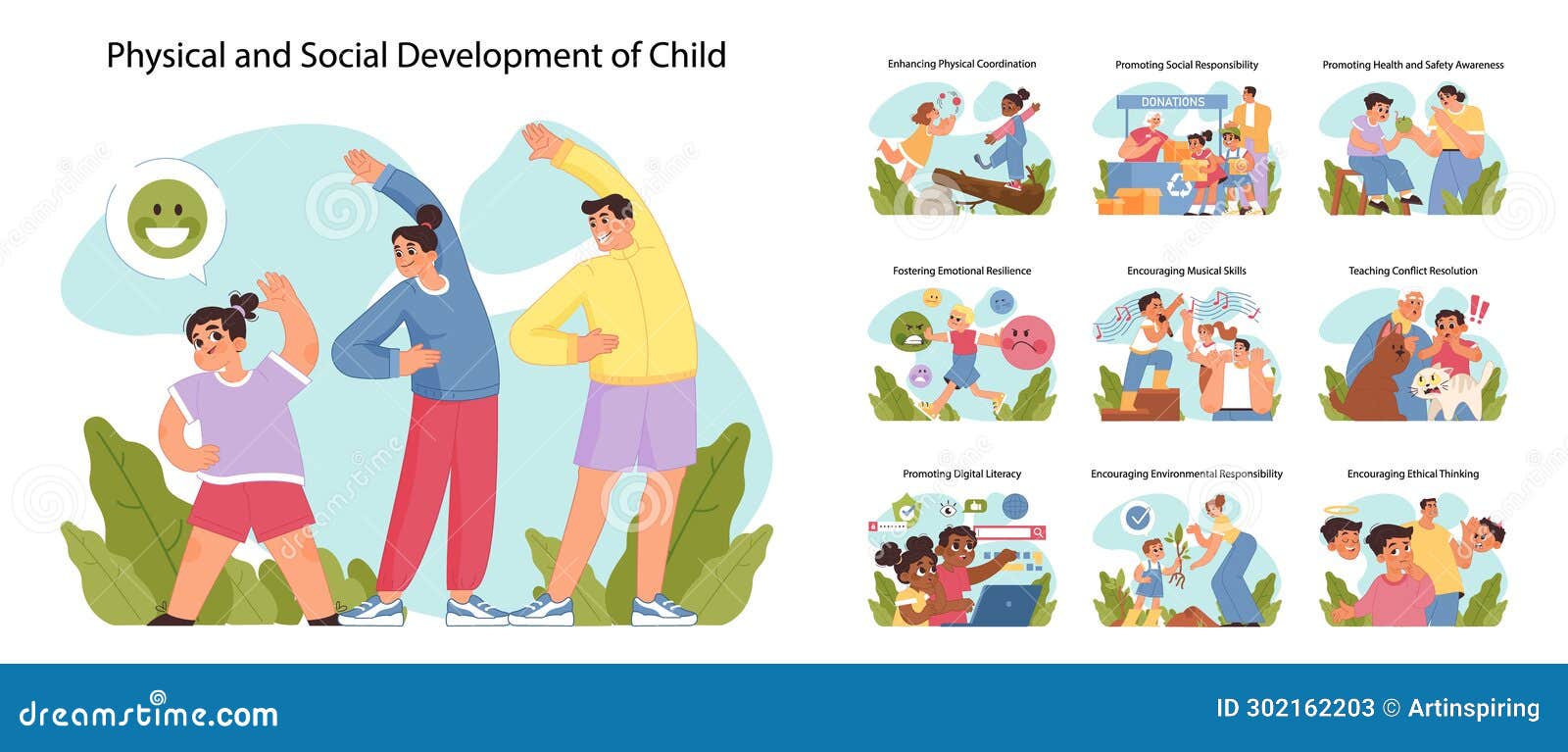 Child Development Set. Flat Vector Illustration Stock Vector ...