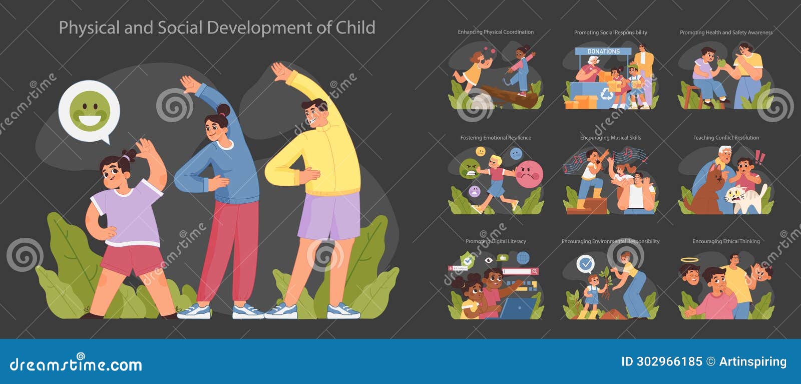 Child Development Set. Flat Vector Illustration Stock Vector ...