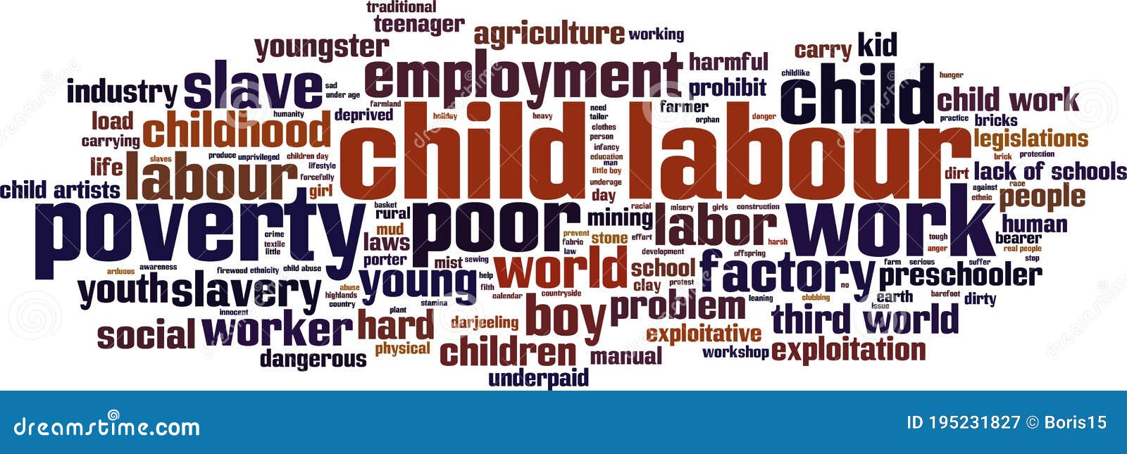Child Labour Mind Map, Social Concept For Presentations And Reports ...