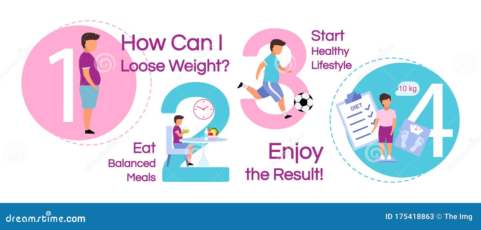 Child Losing Weight Vector Infographic Template Stock Vector ...