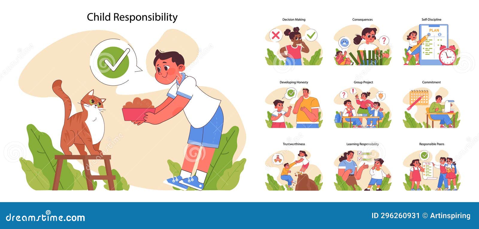 Child Responsibility Concept. Flat Vector Illustration Stock ...
