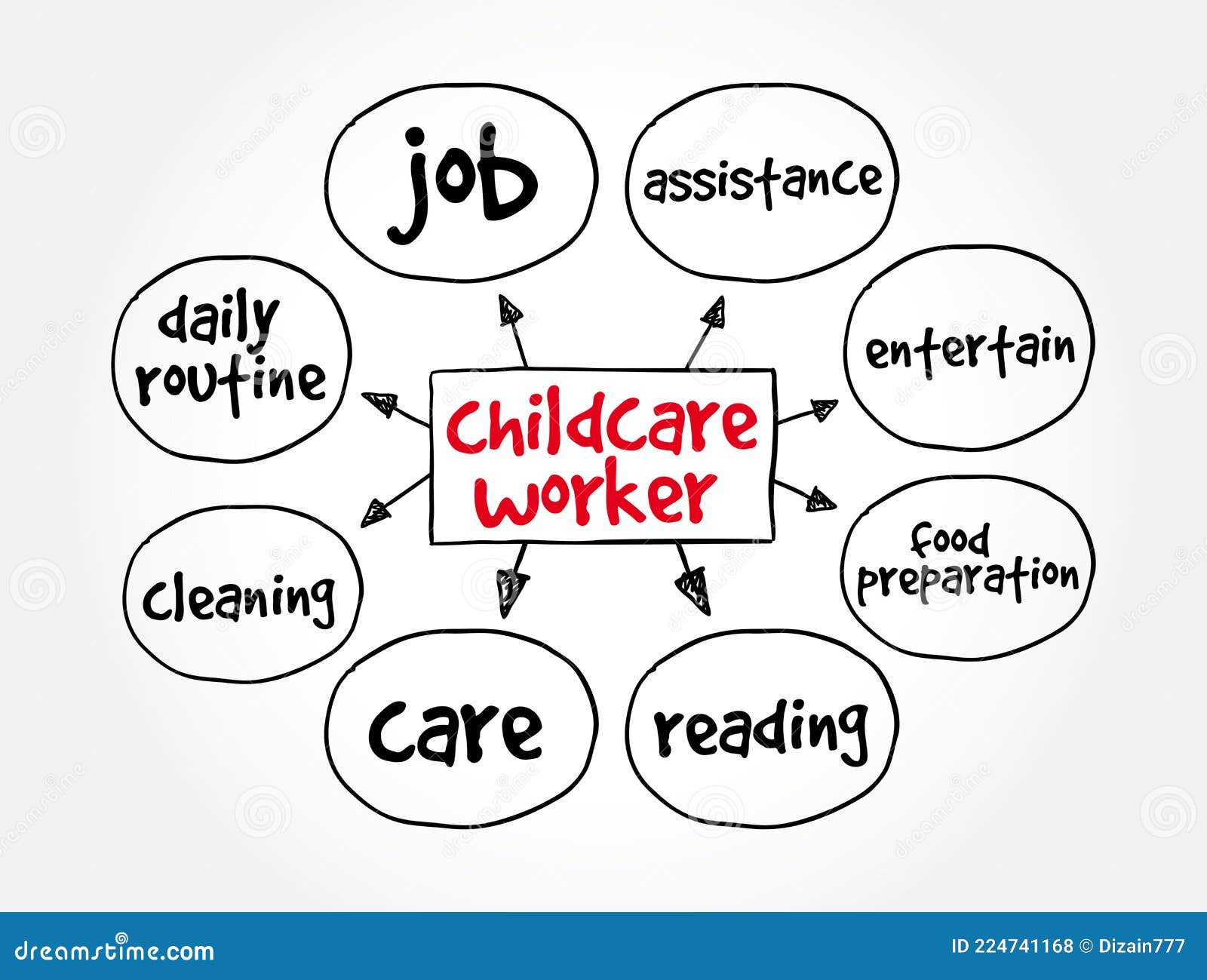 Childcare Worker Vector | CartoonDealer.com #107095451