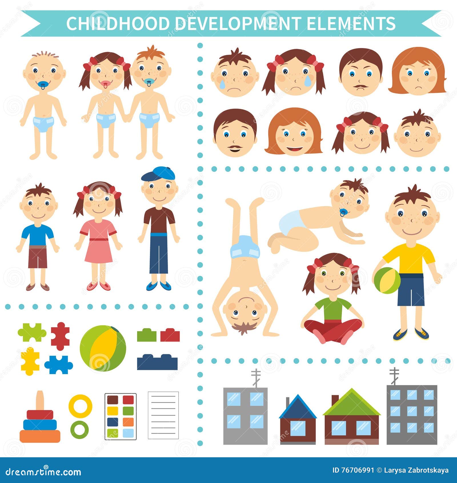 Childhood development stock vector. Illustration of isolated - 76706991