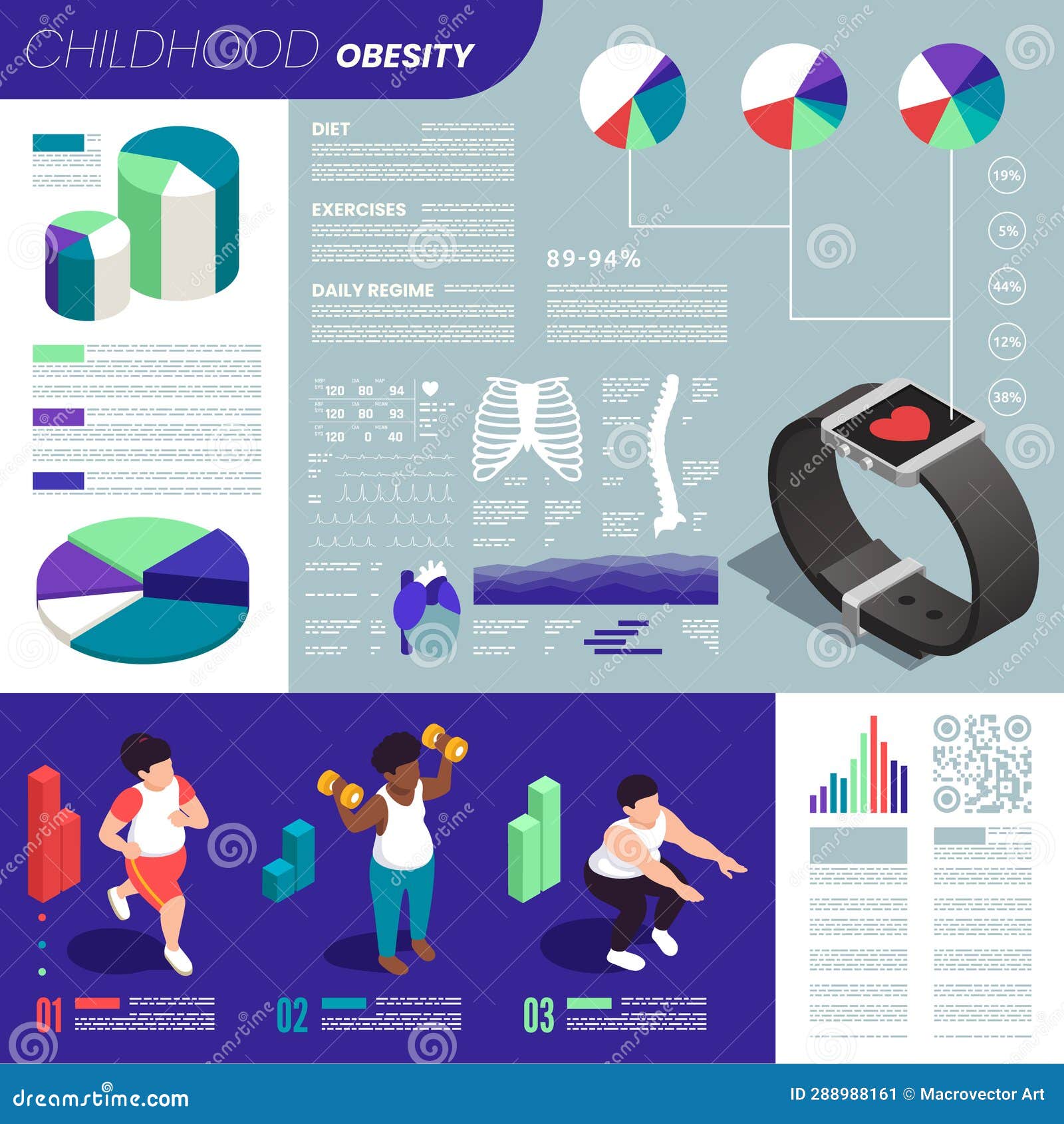 Childhood Obesity Infographic Illustration Stock Vector - Illustration ...
