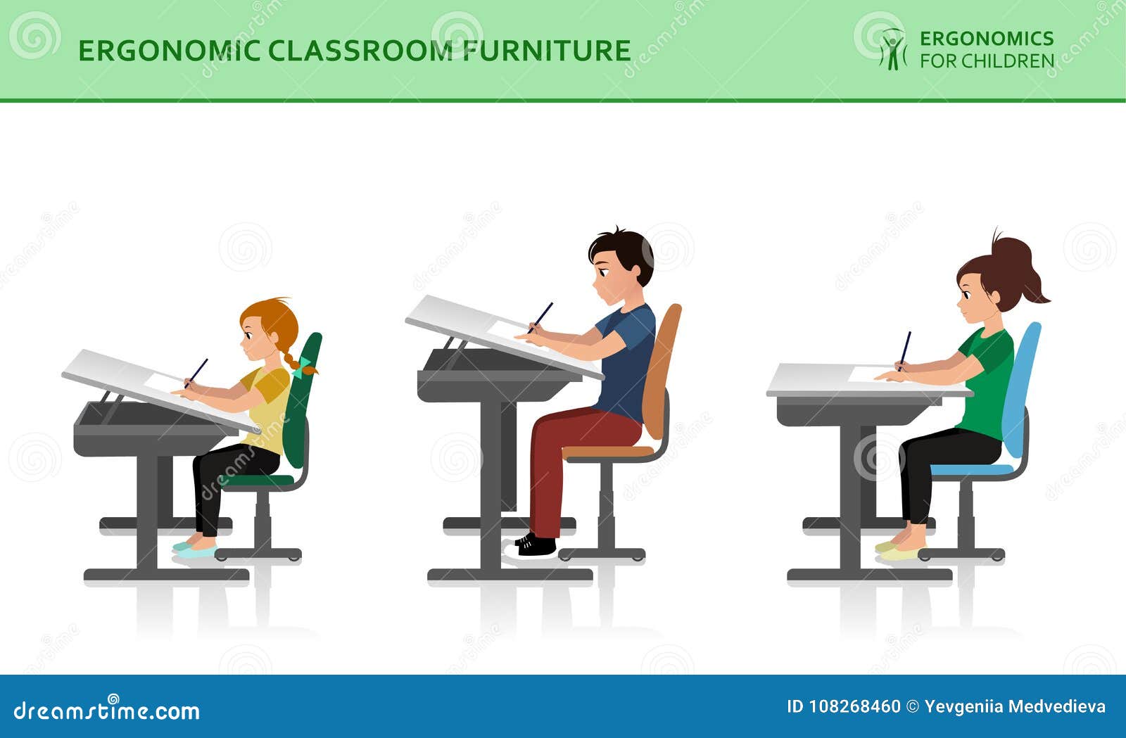 Children Ergonomic. Wrong and Correct Sitting Pose Stock Vector - Illustration of office ...
