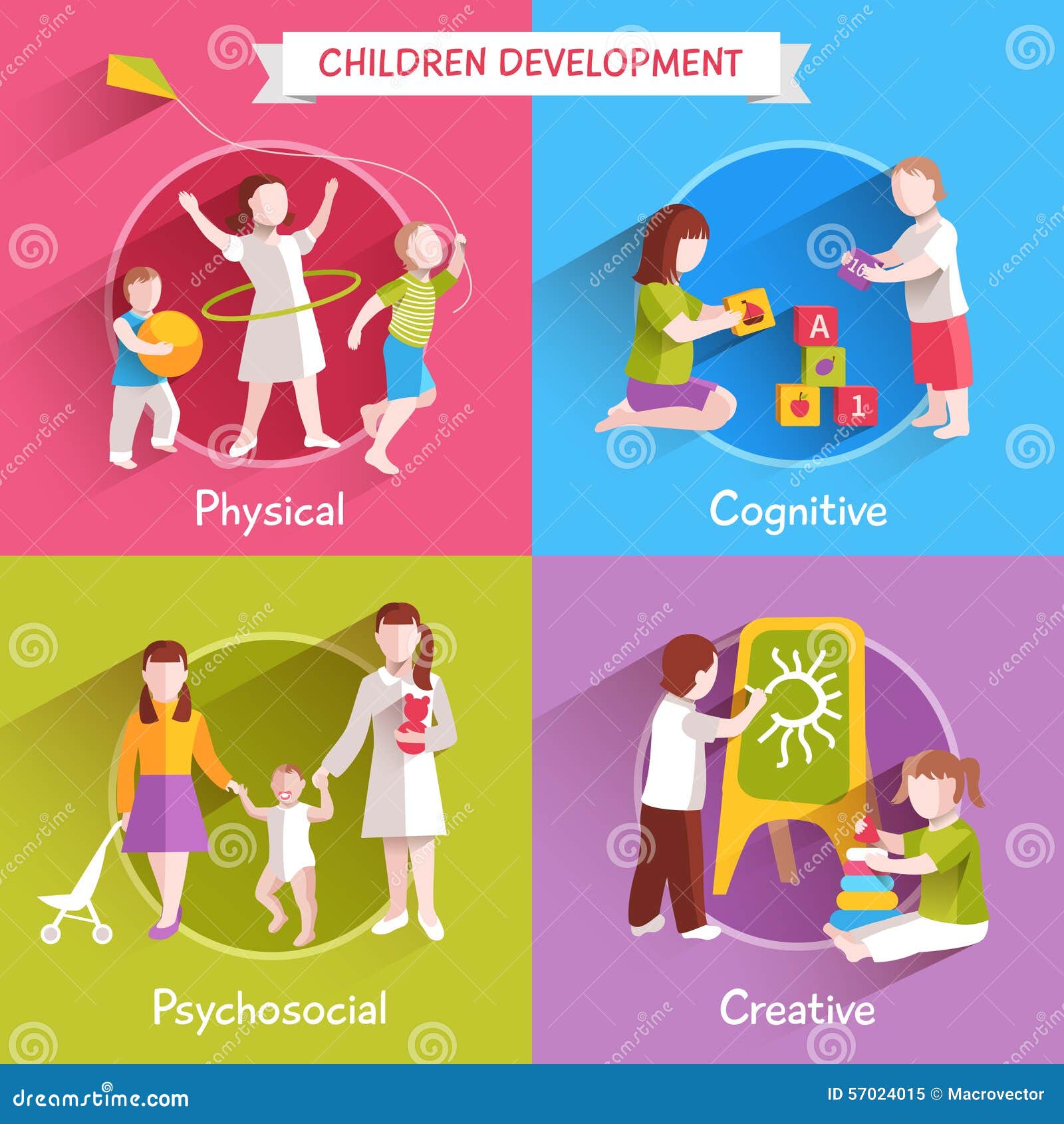 Children Cognitive Development Concept Icon Cartoon Vector ...