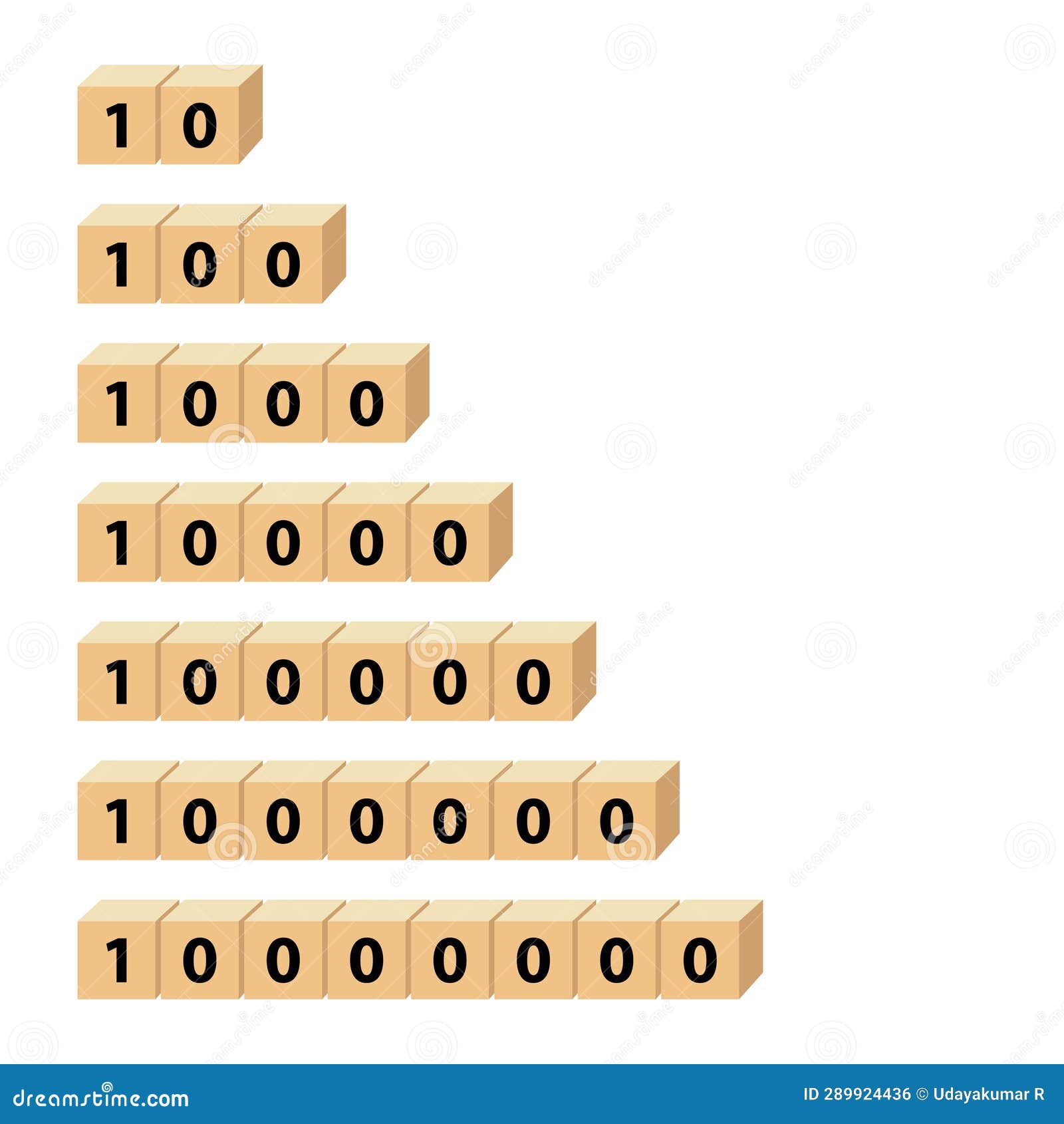 Childrens Numbers Blocks.10 To 10000000 Blocks. Vector Illustration ...