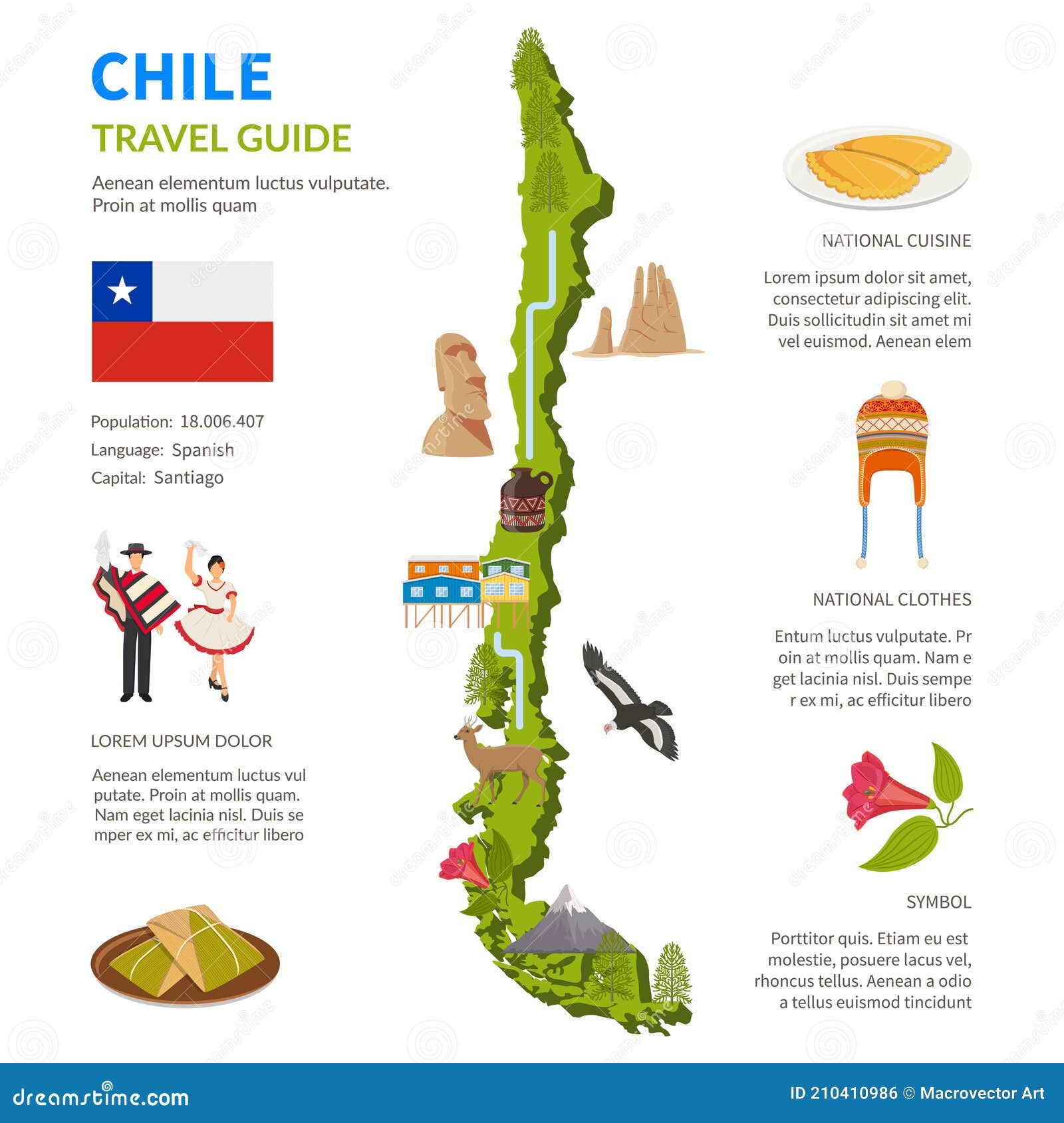 Chile Infographics Layout with Map Stock Vector - Illustration of ...