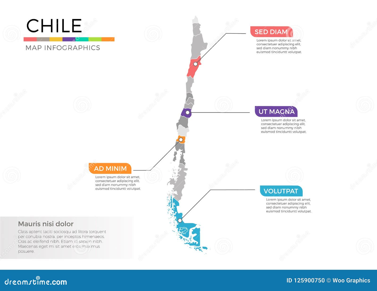 Chile Map Infographics Vector Template with Regions and Pointer Marks ...
