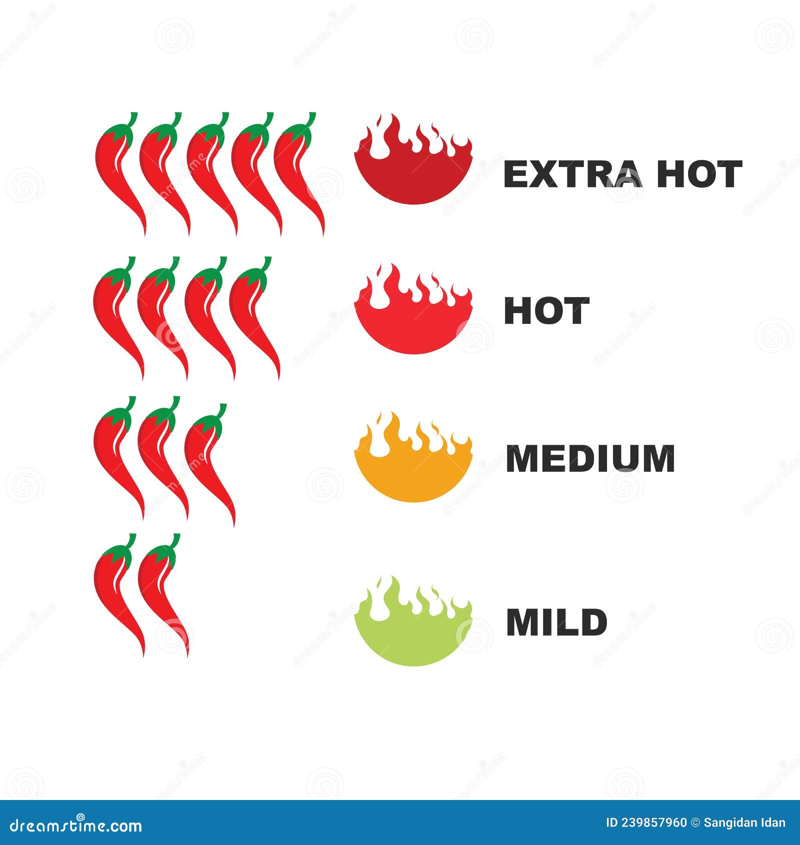 Chili Hotness Level Vector Icon Illustration Design Template Stock ...