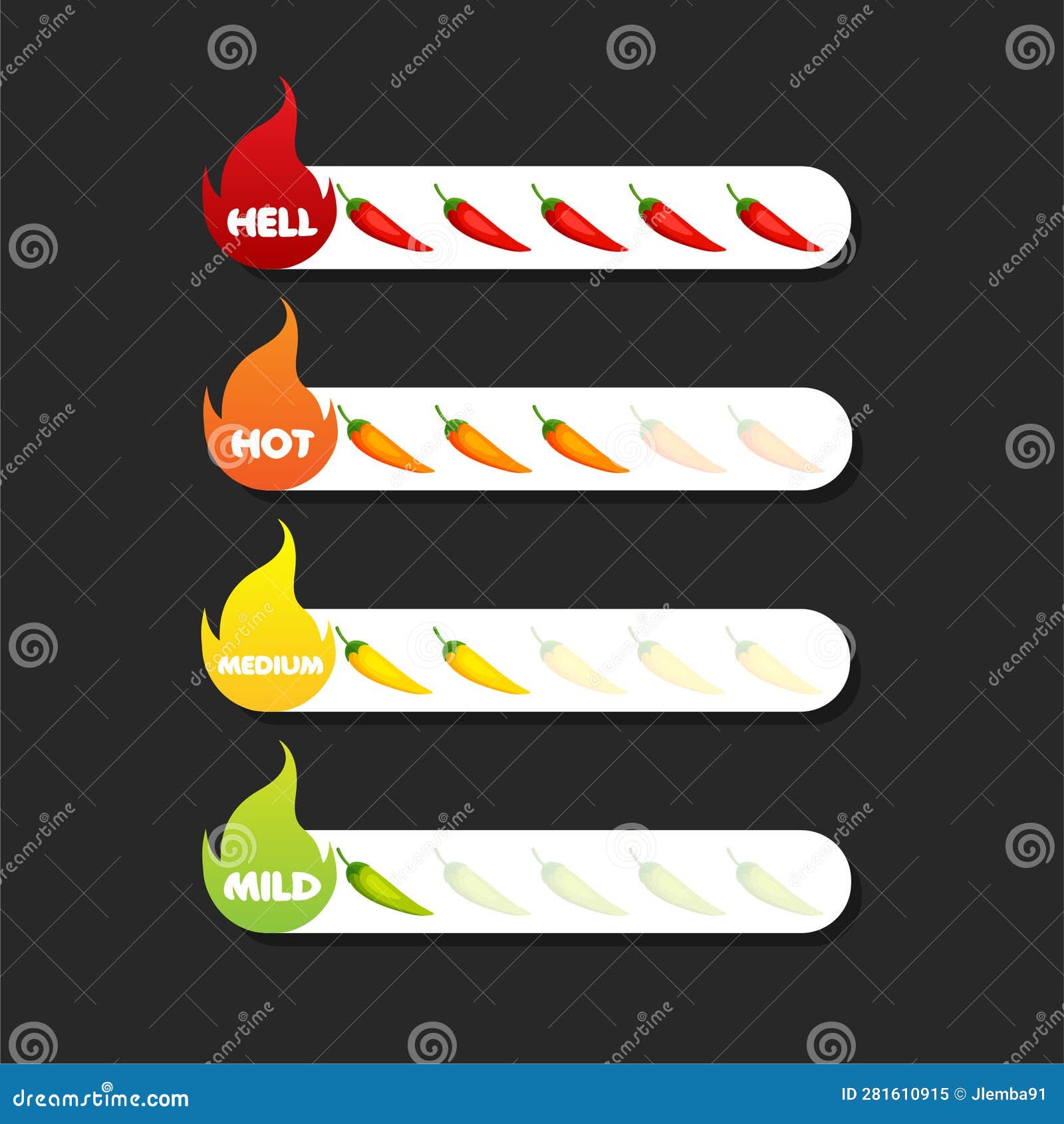 Hot Pepper Strength Scale Indicator With Mild, Medium, Hot And Hell ...