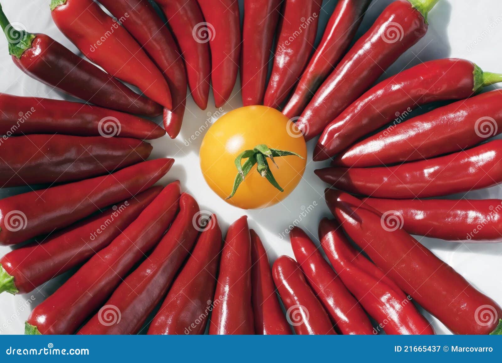 Chili plate stock image. Image of tomato, vegetables - 21665437