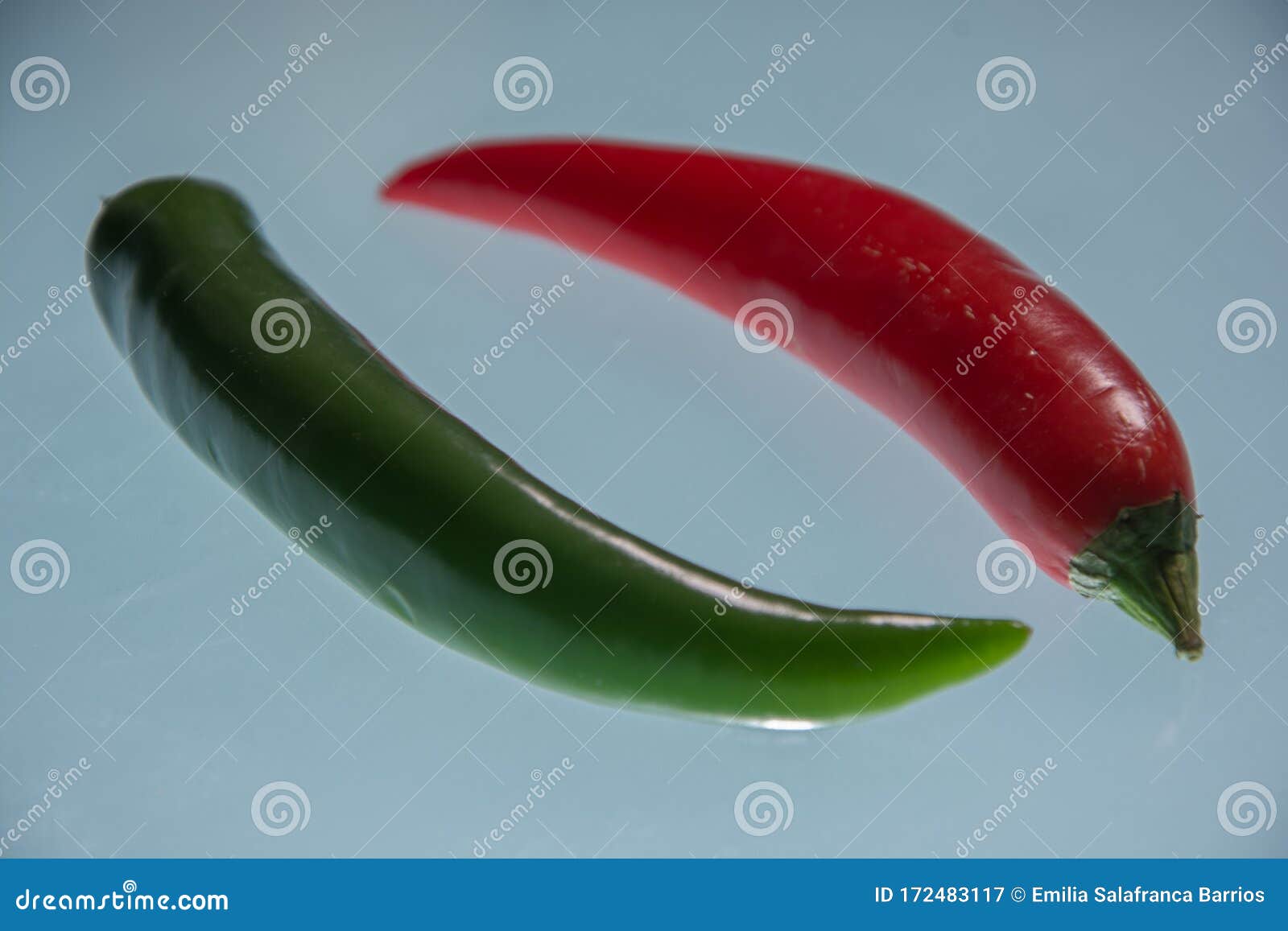 Chillies, Different Types and Colors in the Foreground Stock Image ...