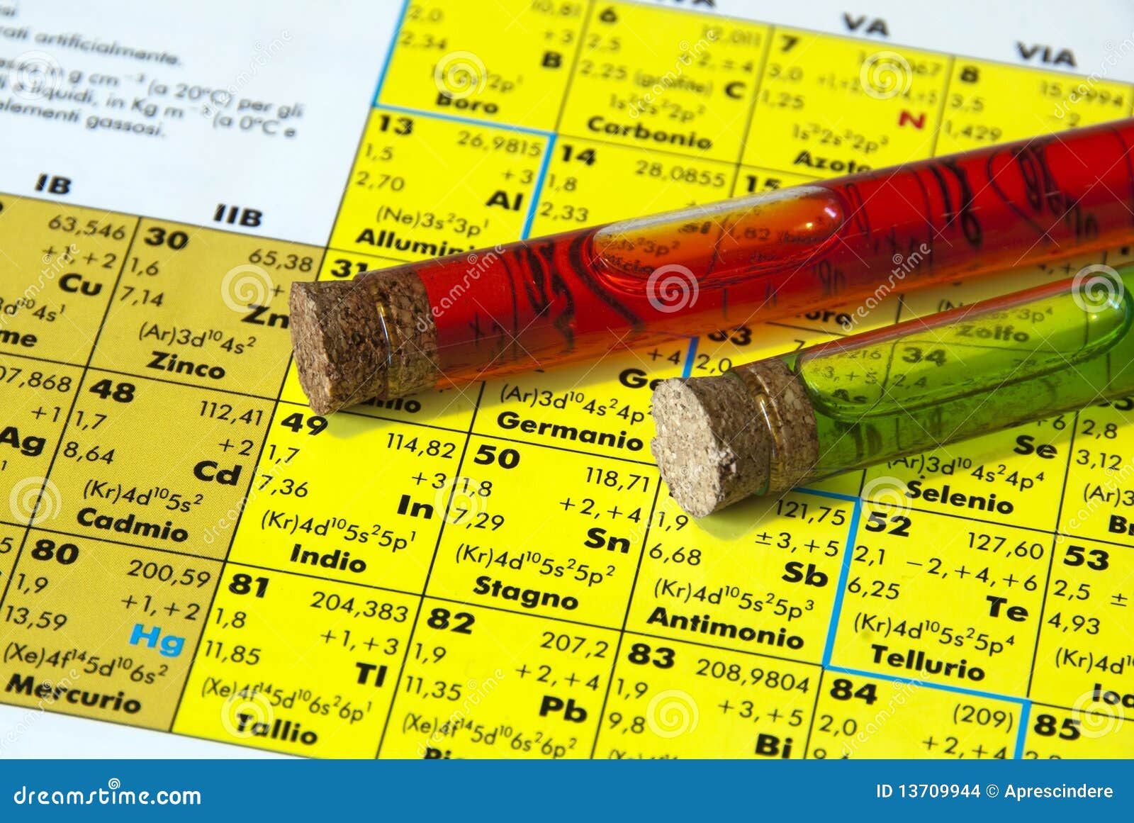 Chimie photo stock. Image du expérimental, expérimentation - 13709944