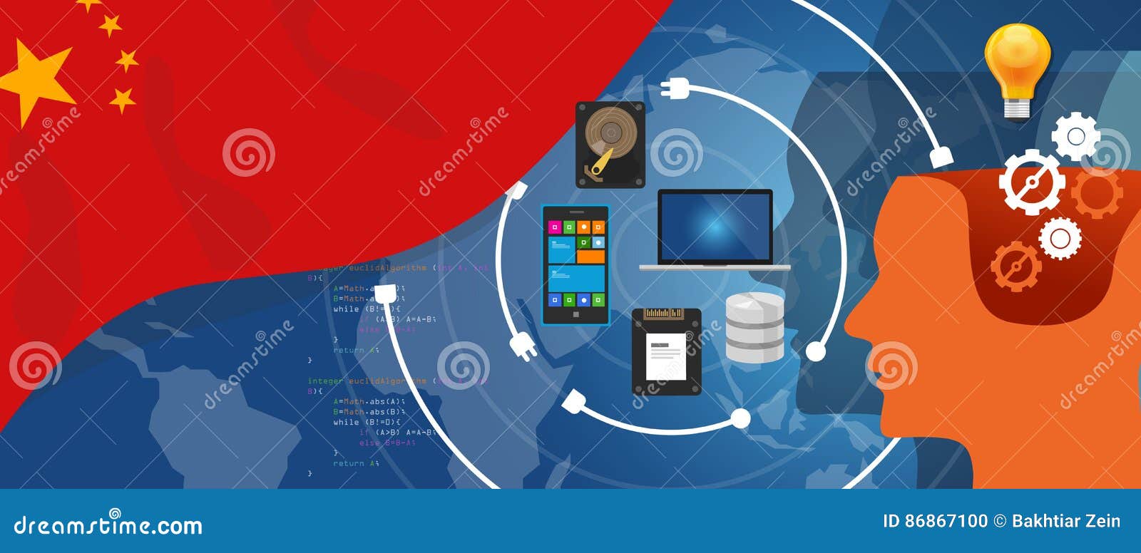 China it Information Technology Digital Infrastructure Connecting ...