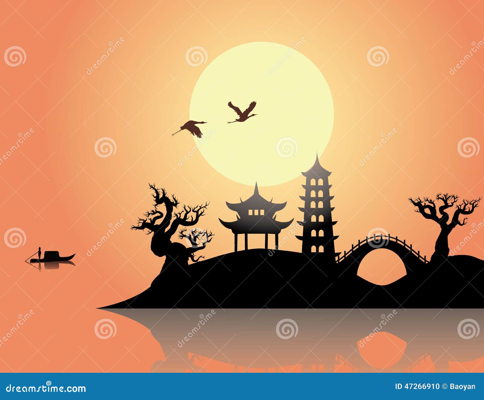 China sunset stock vector. Illustration of japanese, landscape - 47266910