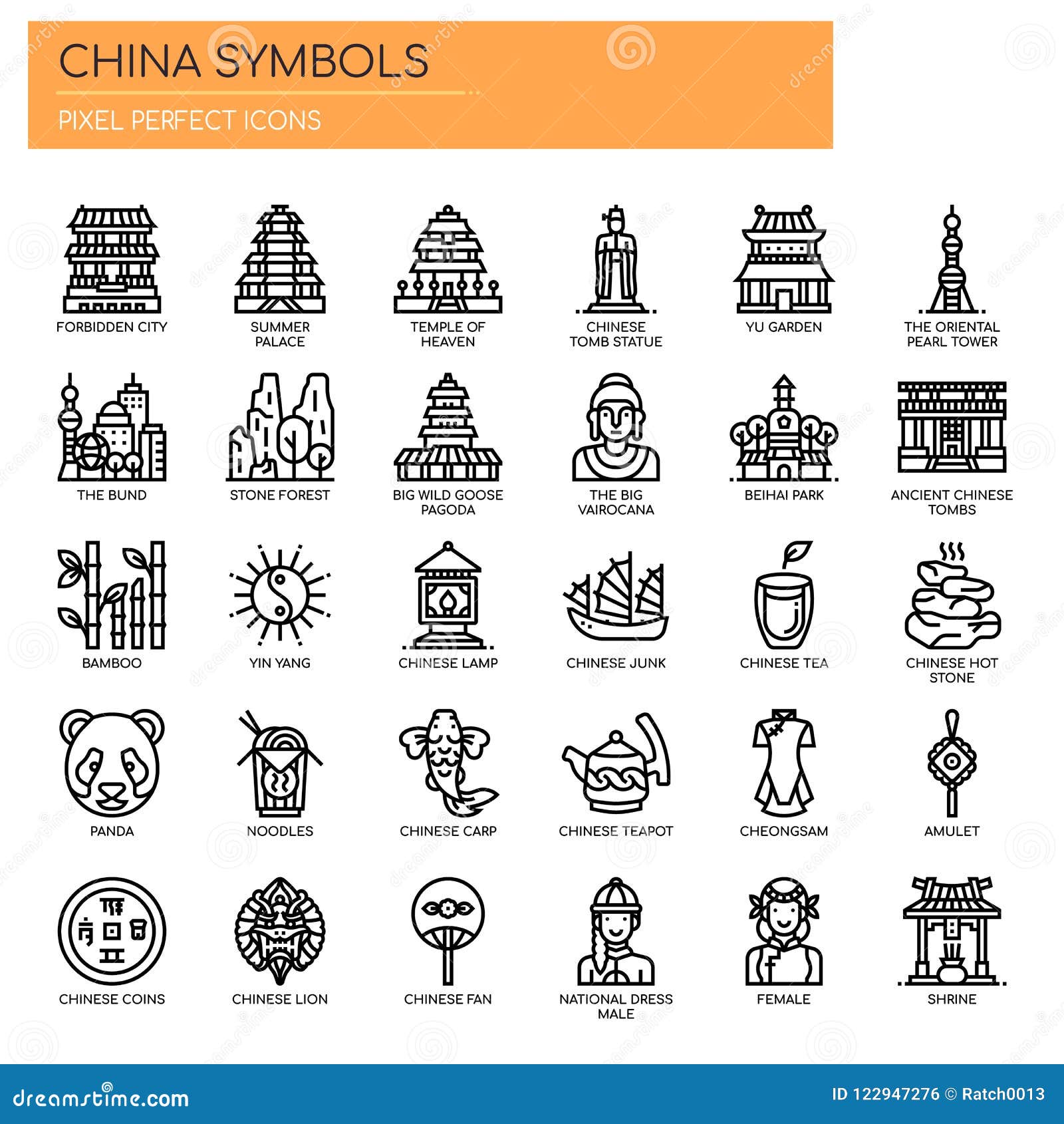 China Symbols, Vector Sketch Illustration. Chinese Dragon, Panda ...