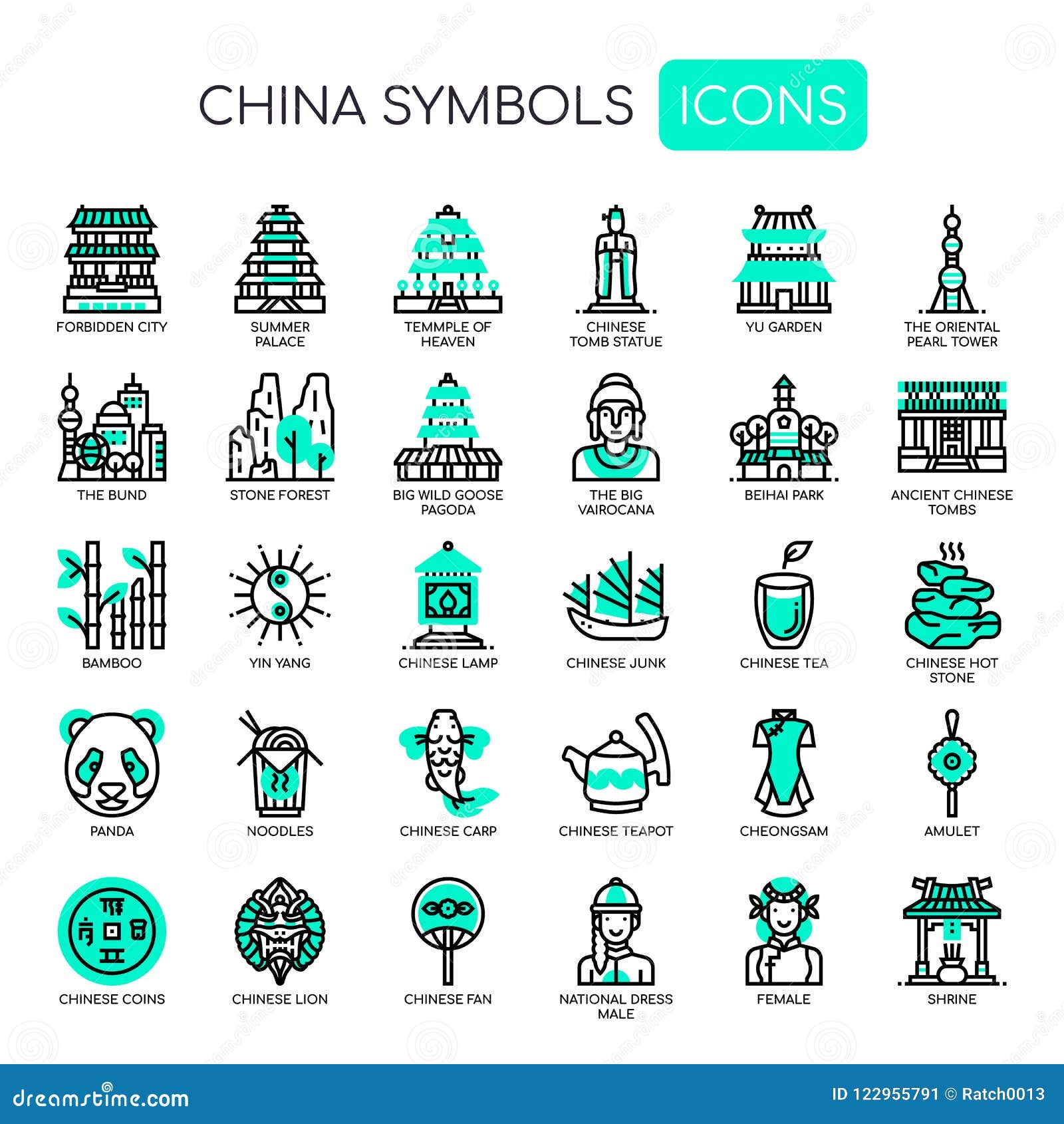 China Symbols, Vector Sketch Illustration. Chinese Dragon, Panda ...
